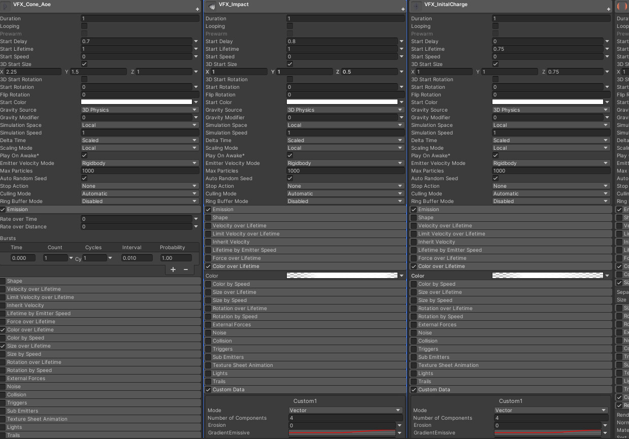 Michael Ha - VFX Fire Cone Study