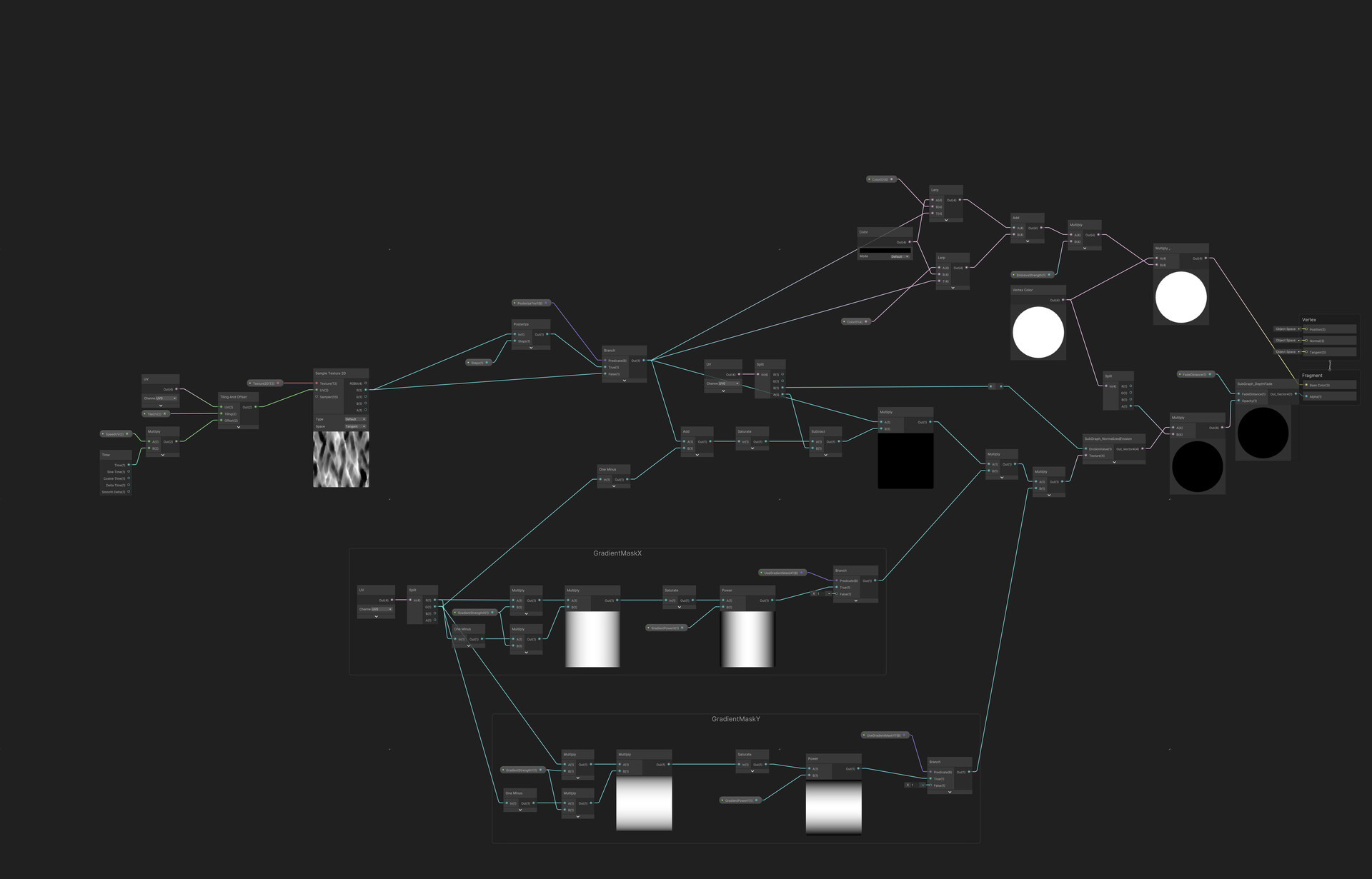 Michael Ha - VFX Fire Cone Study