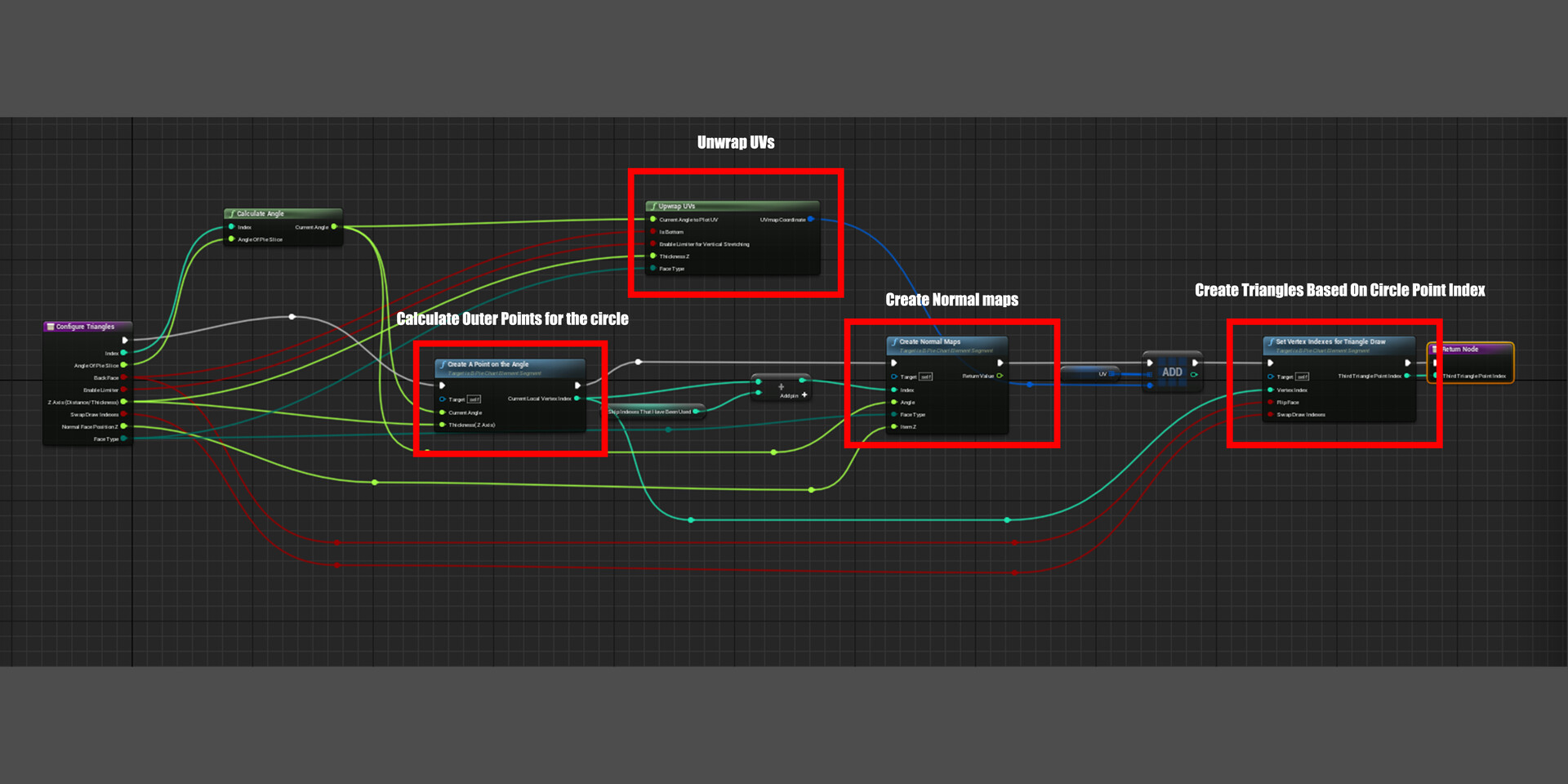 Eric - Full Generative Pie Chart