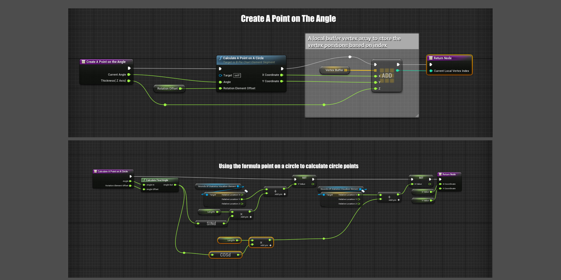 Eric - Full Generative Pie Chart