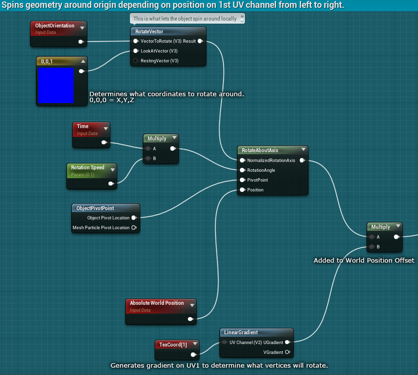 Kendrick Russell - X8 - Neo Yakuza