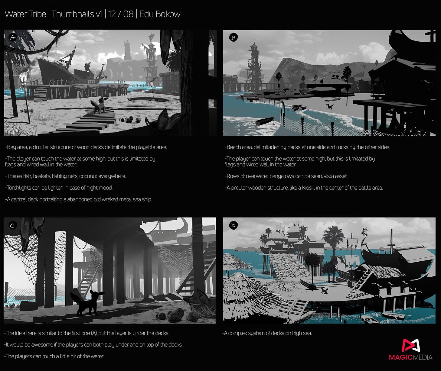 Edu Bokow - Level Concept Art