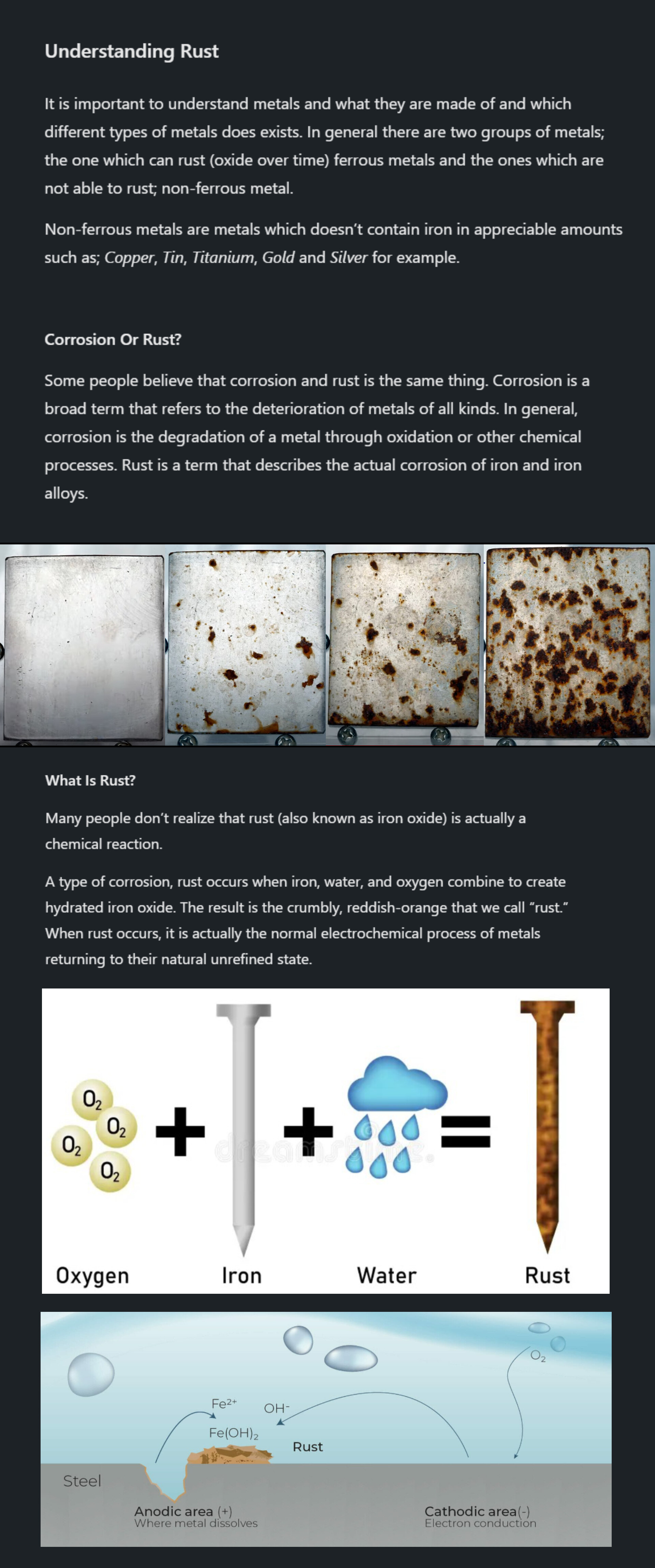 Malte Resenberger-Loosmann - Breakdown Rust Material