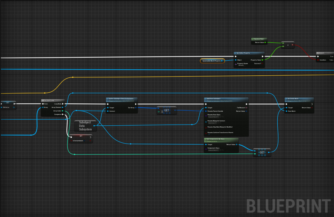ArtStation - Mesh Scatter Tool
