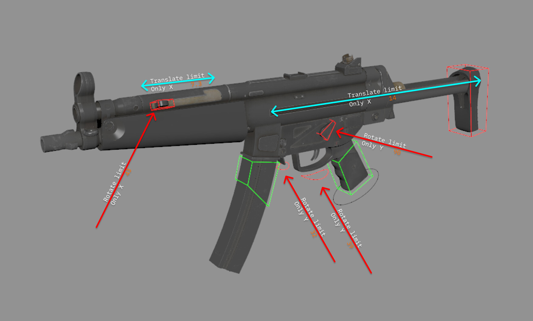 Mark Hliv - Weapon MP5 - RIG