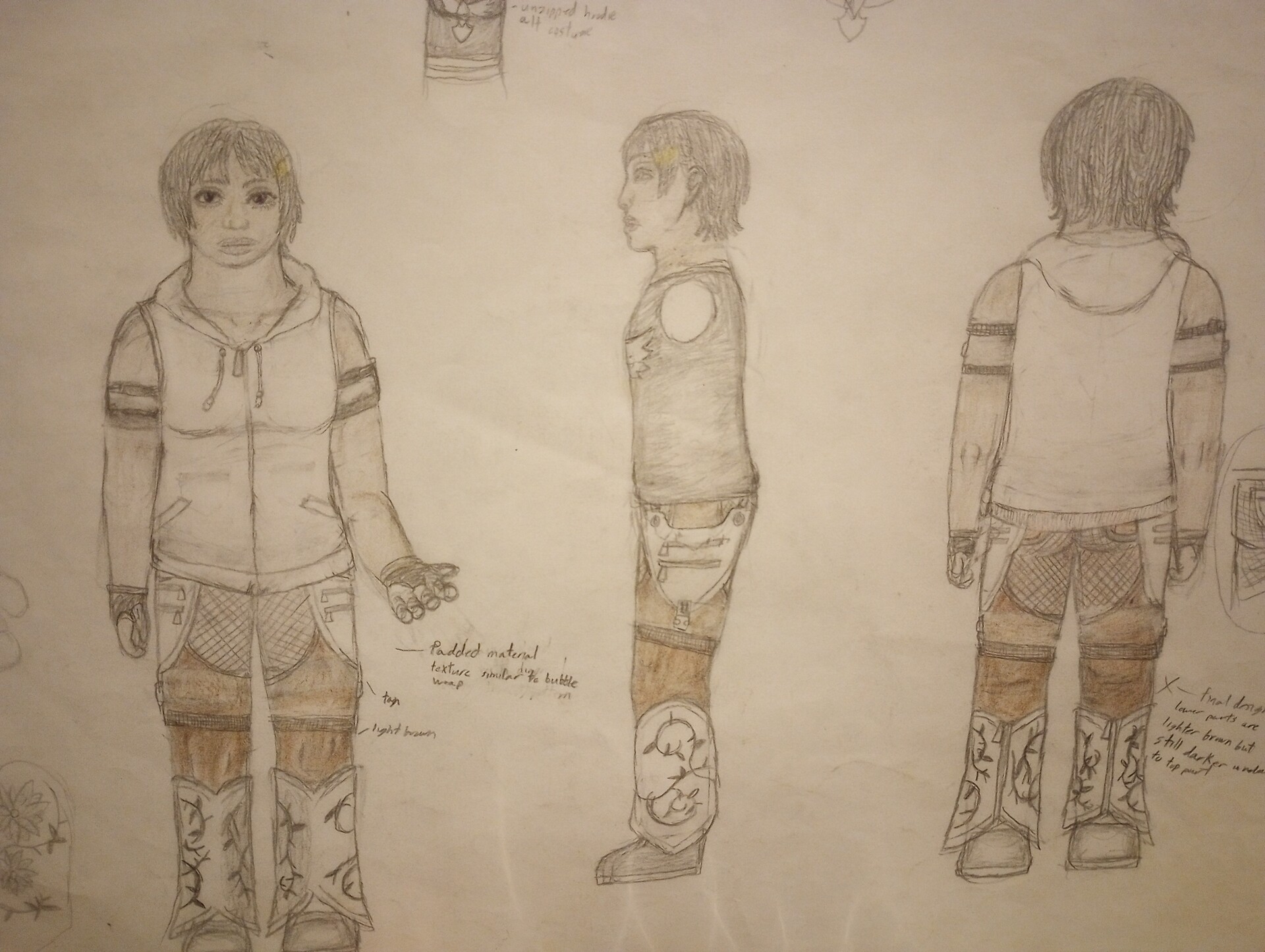 The Maze Runner Characters Drawings