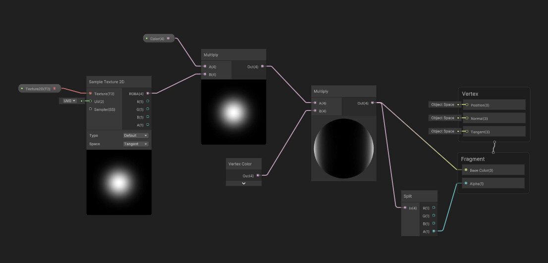 Mohab Hussein - Sparks in Unity