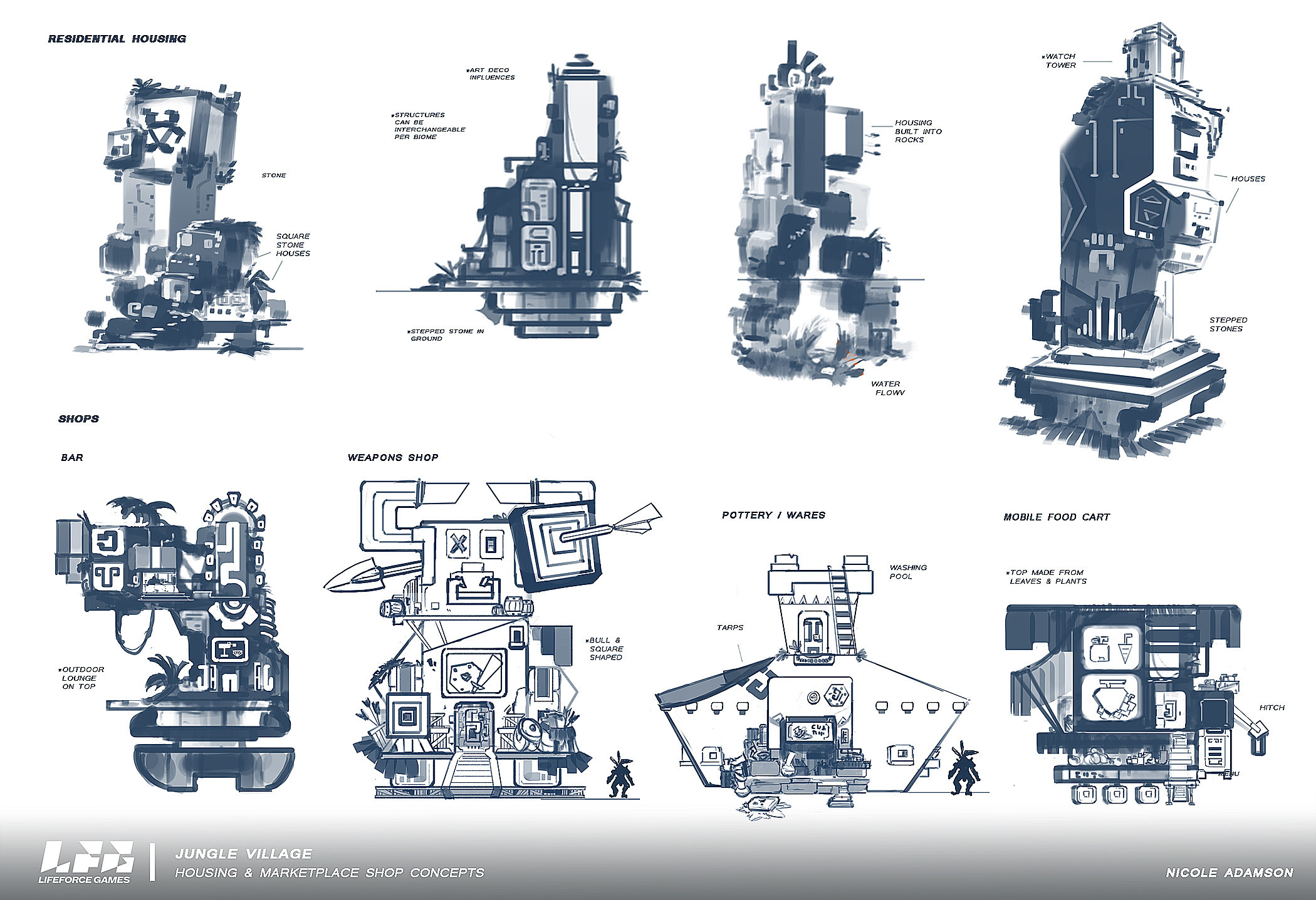 Meridian Studios by Apex - Spark Defense - Concept Art