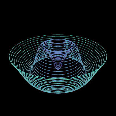 ArtStation - Sine wave structures