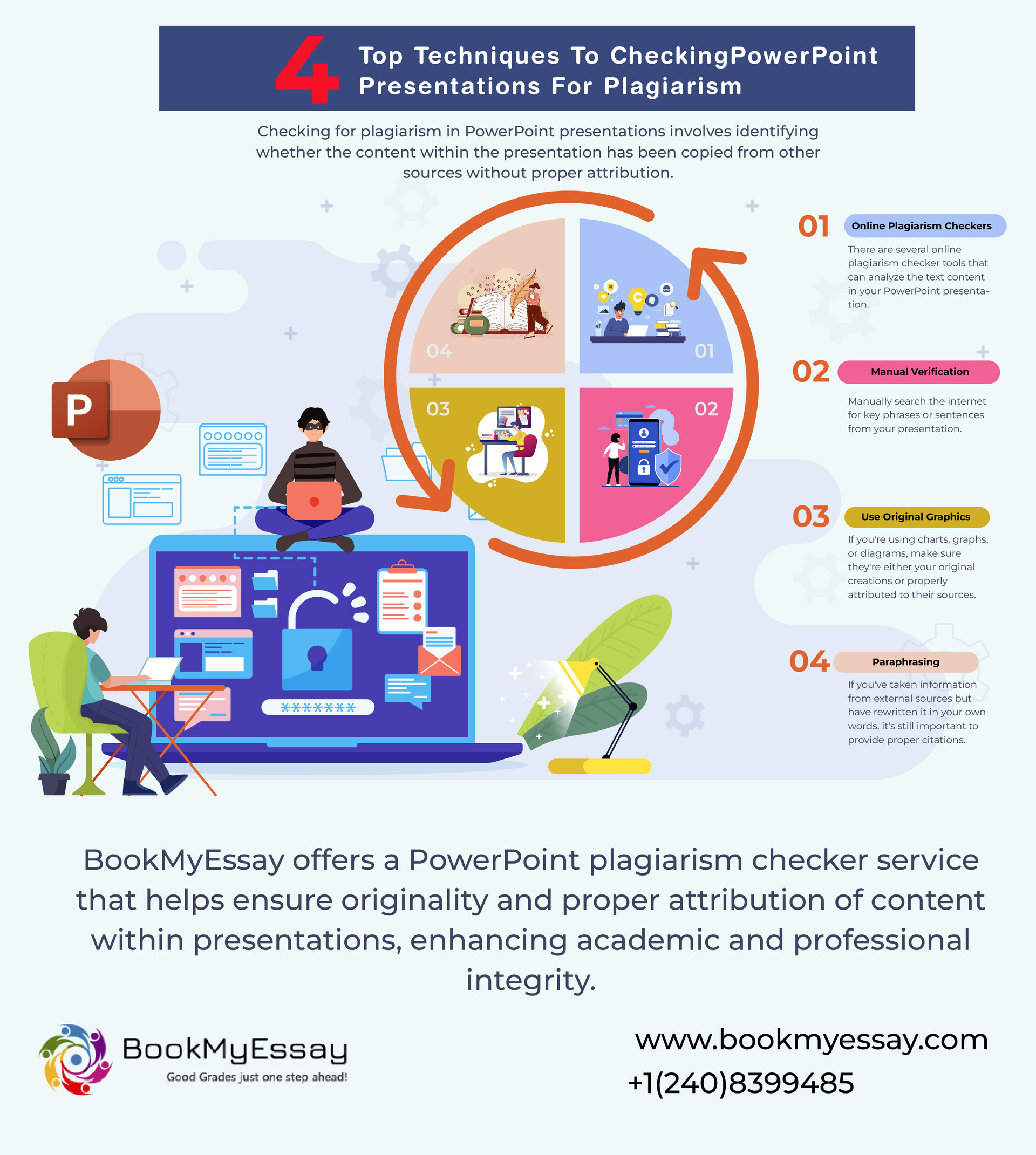 ArtStation - Top 4 Techniques To Checking PowerPoint Presentations For Plagiarism