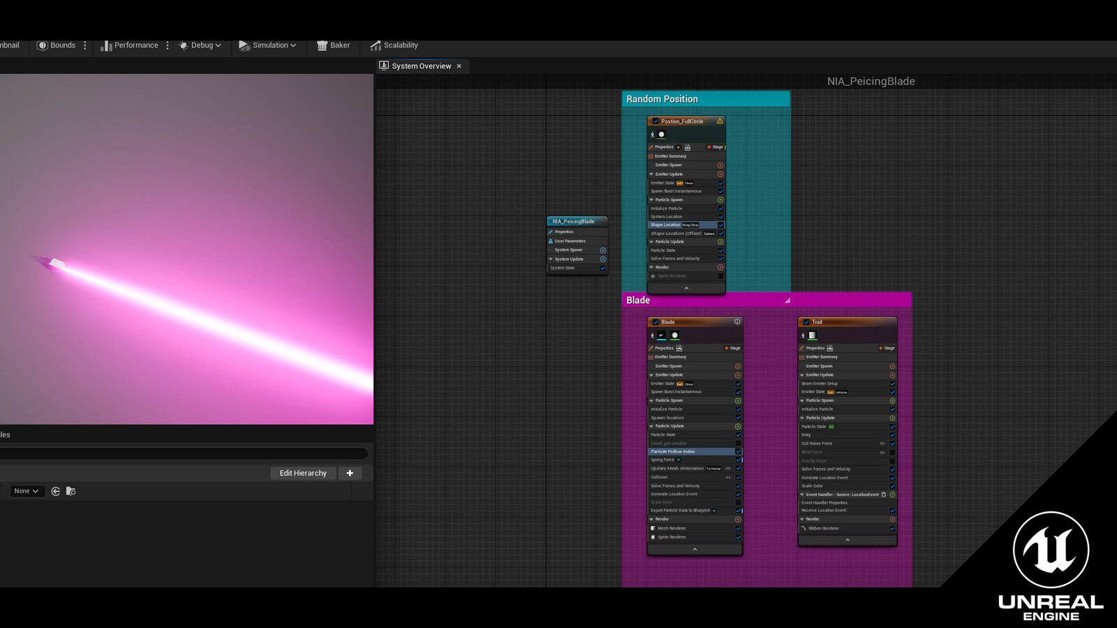 Makoto Wong Ka Cun - Unreal Engine 5 | Advance Custom Event Piecing Blade