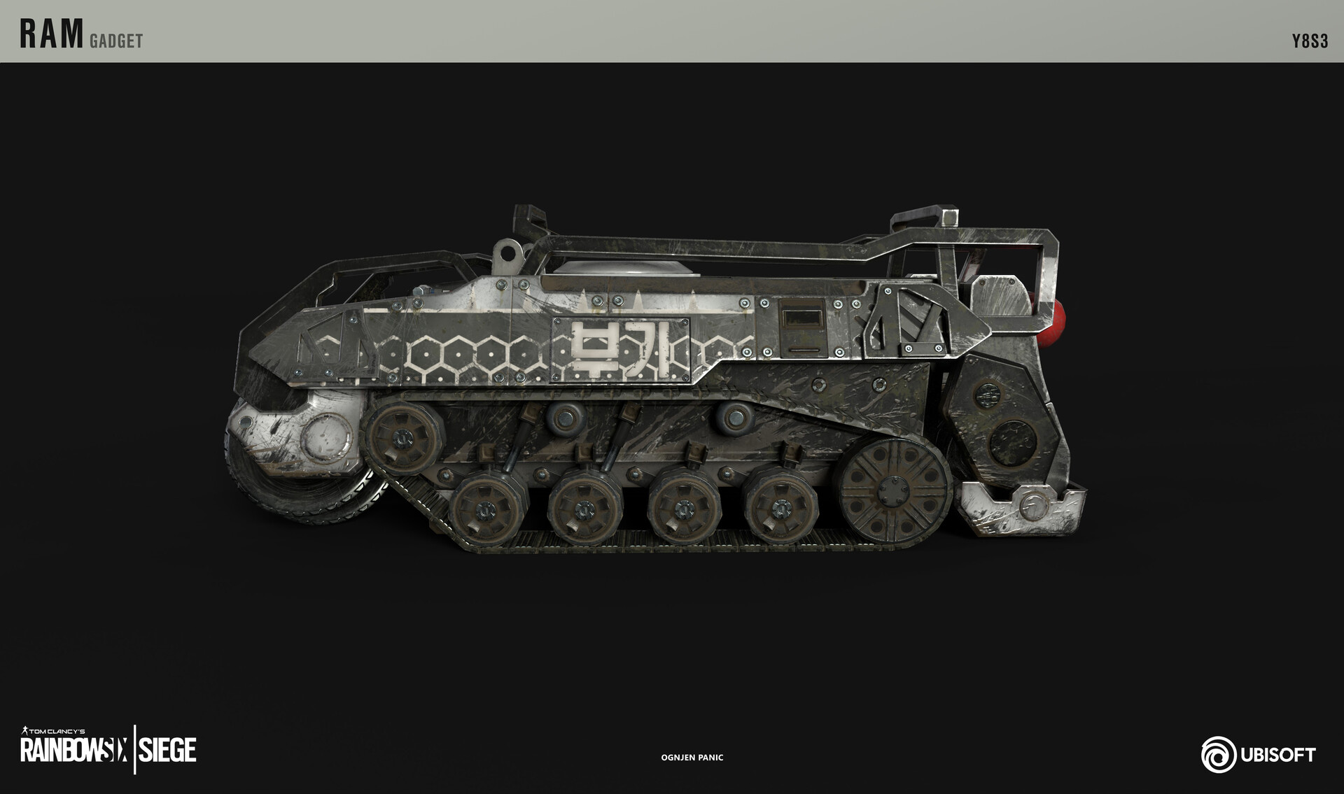 Ognjen Panic - RAM's Gadget