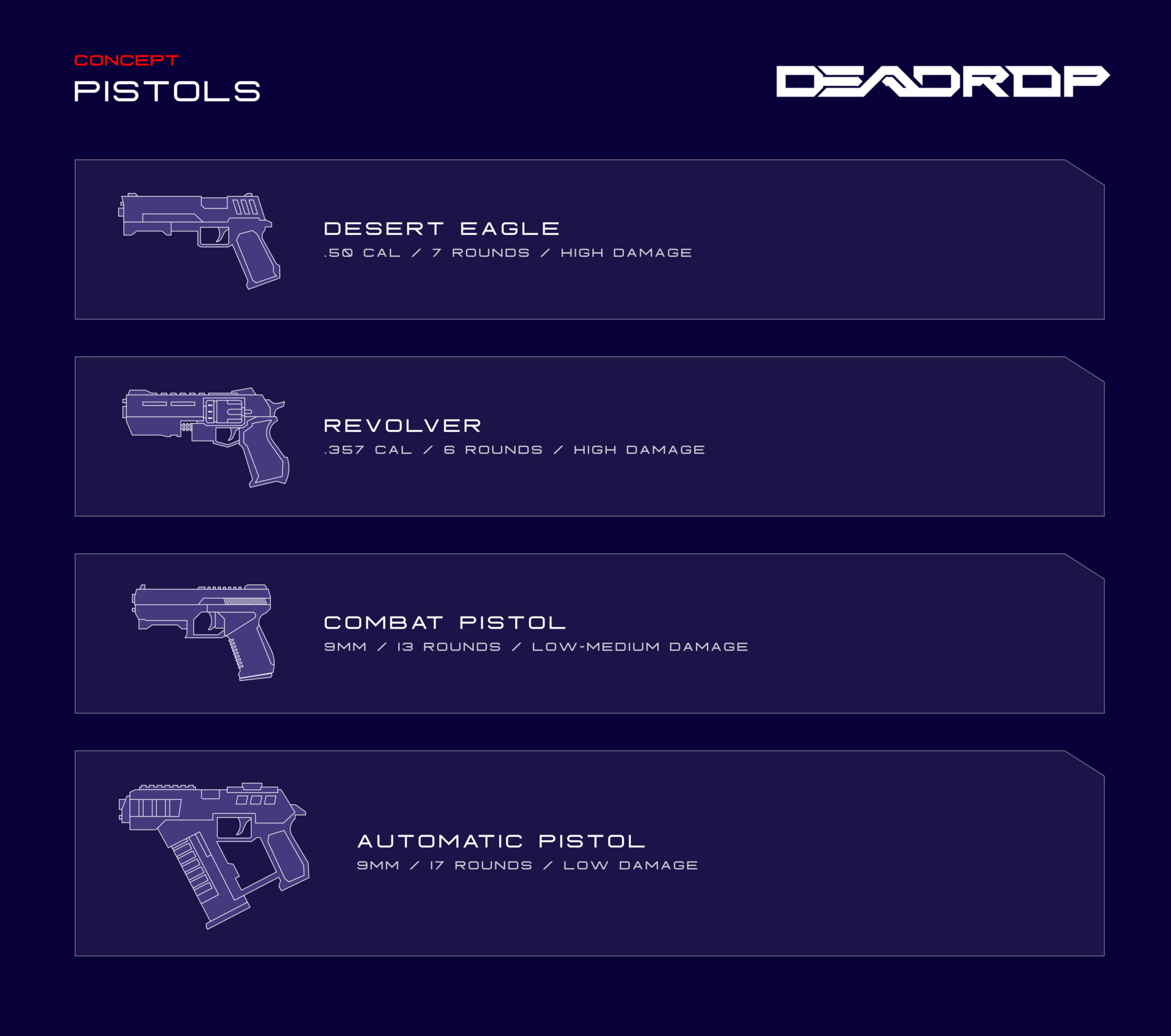 ArtStation - Deadrop - Pistol Concepts