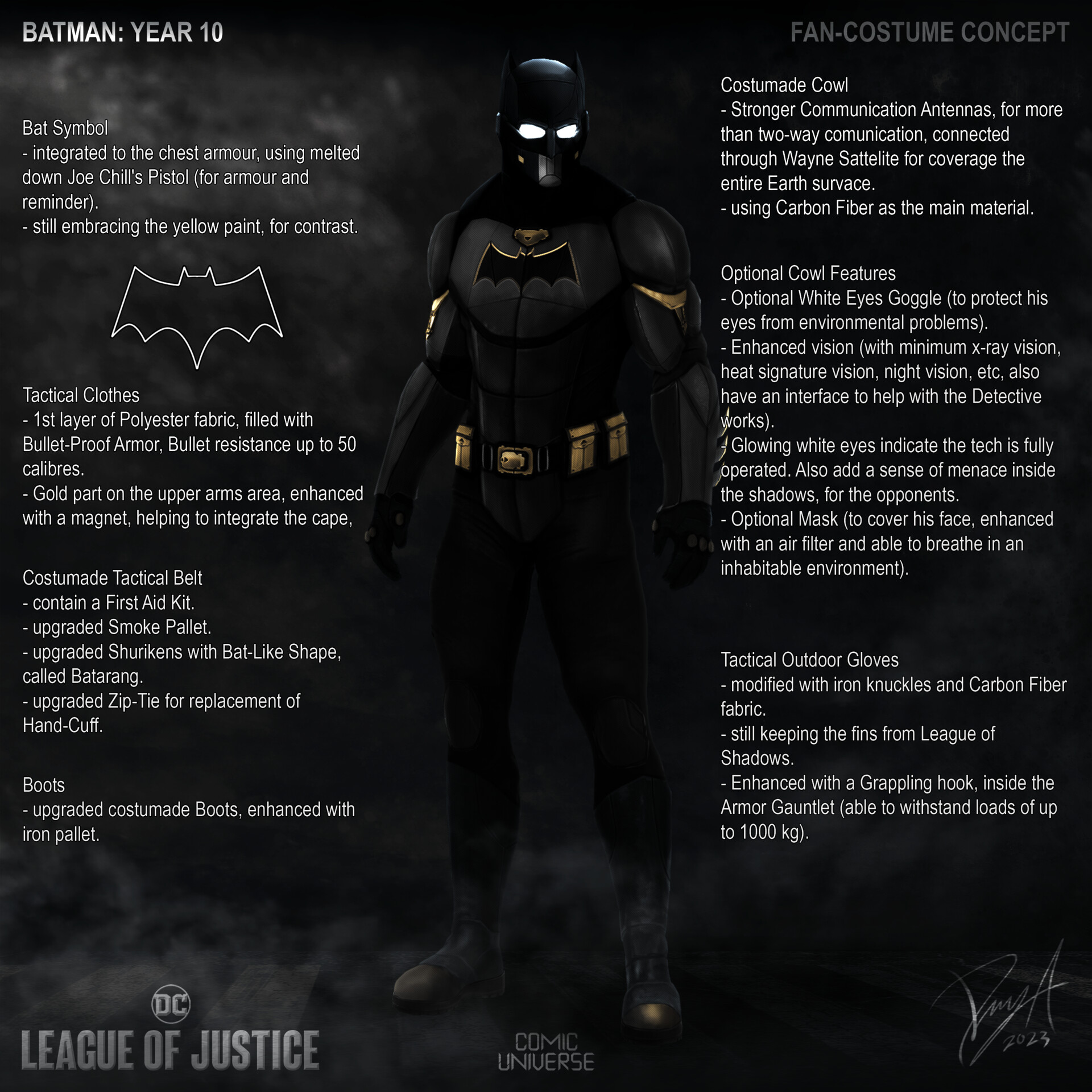 Dicky Akbar - Fan-Concept Batman Year 10 - Costume and Story