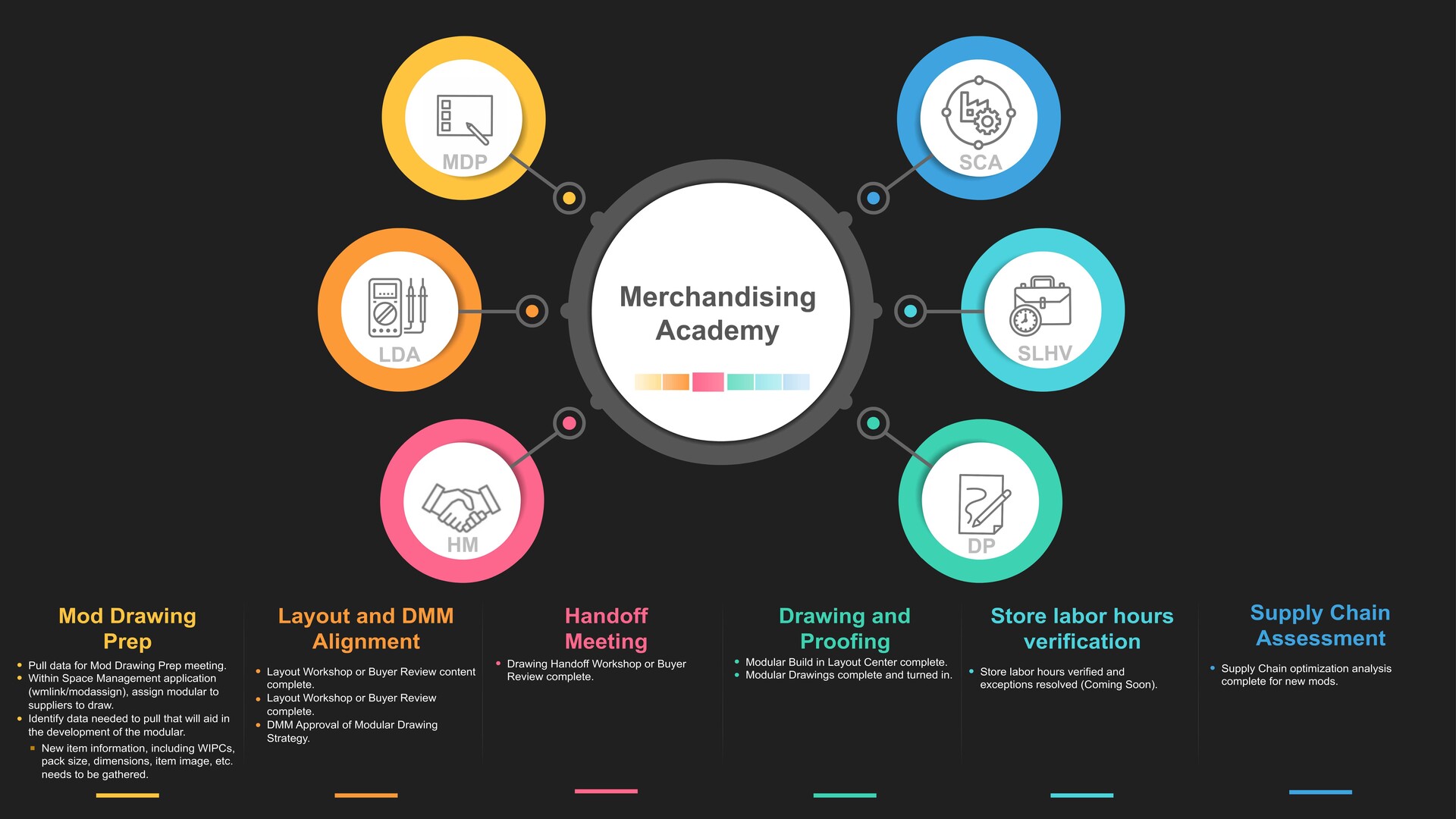 ArtStation - Infographic _ Light