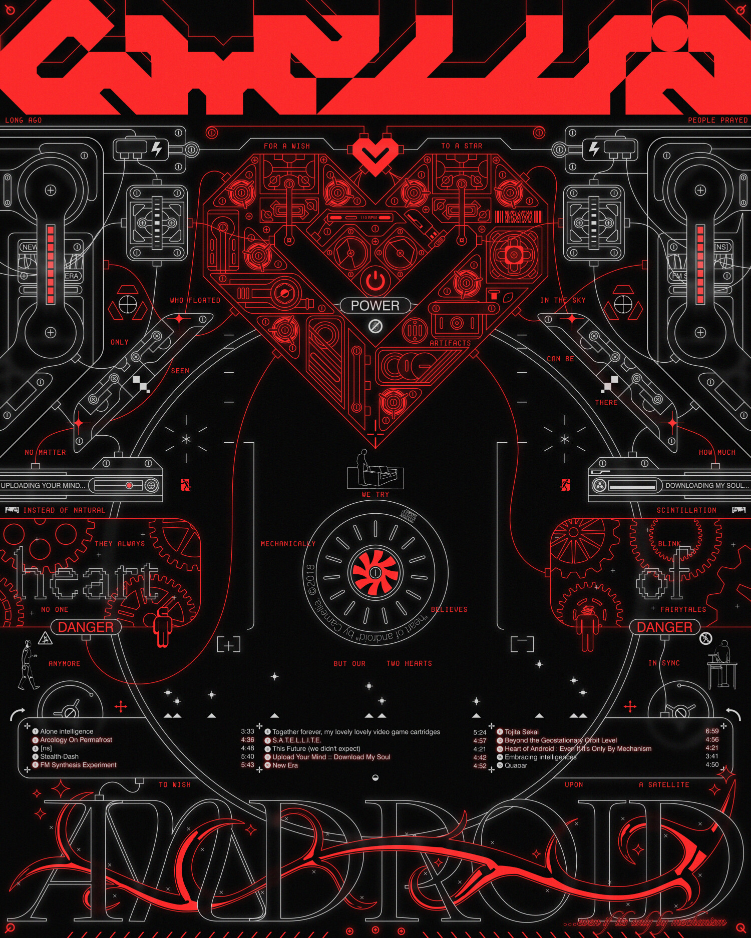 ArtStation - Camellia - heart of android [fanart]