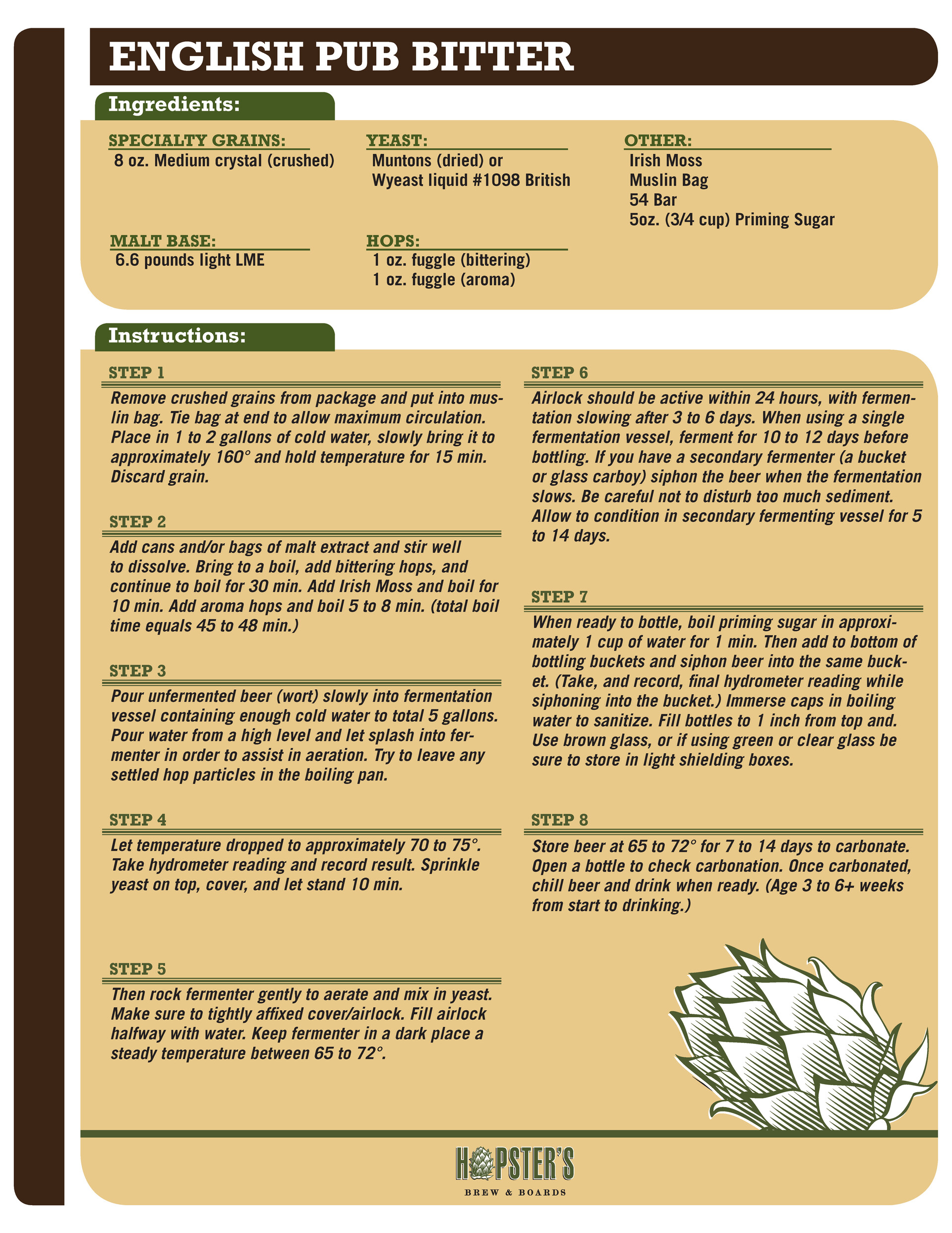 ArtStation - Hopsters Brew & Boards: Recipe Template