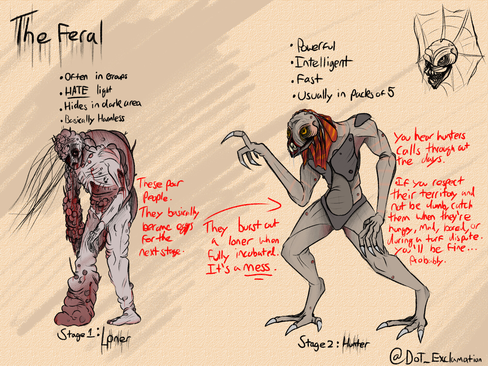 ArtStation - Alteration: The Pure Feral