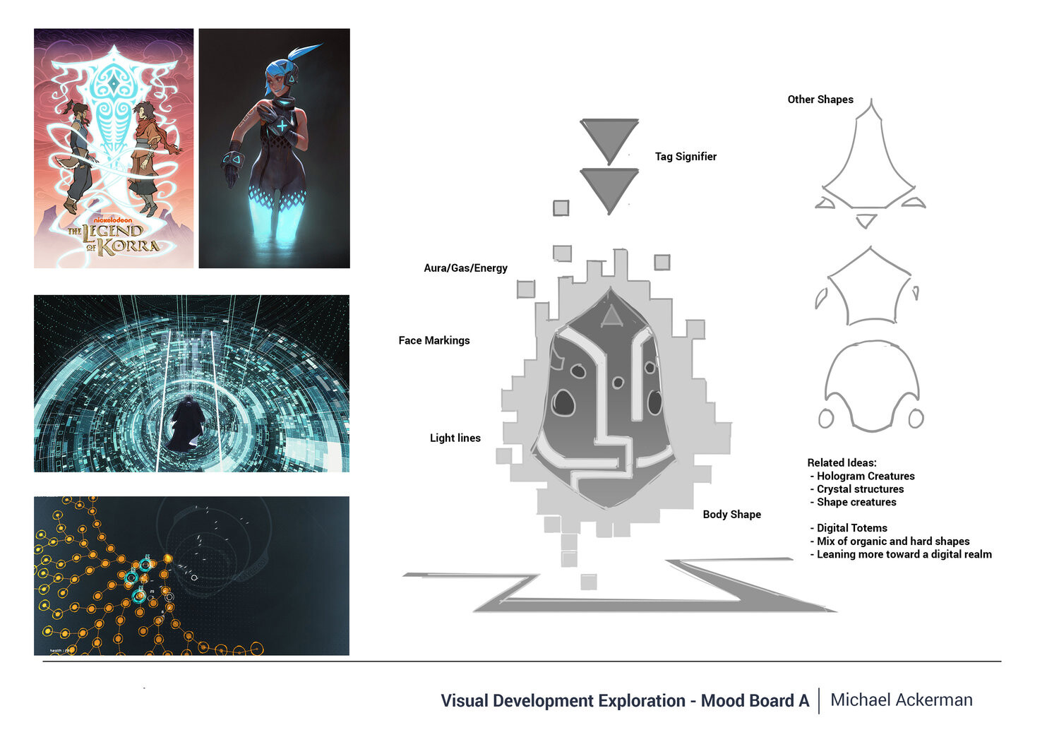 Mike Ackerman - Coding Education Project