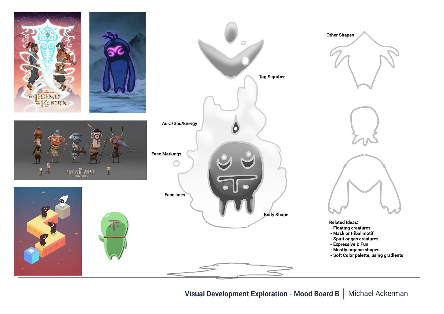 Mike Ackerman - Coding Education Project