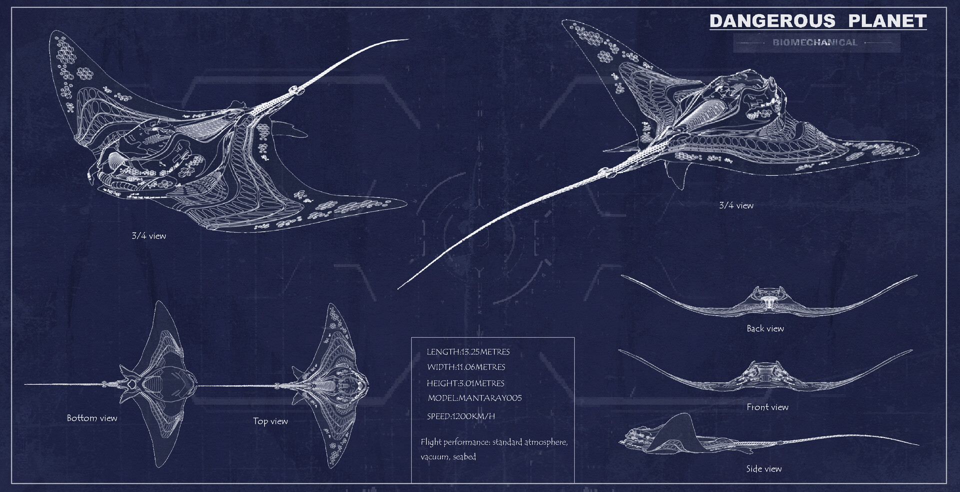 ArtStation - Aircraft Design Draft