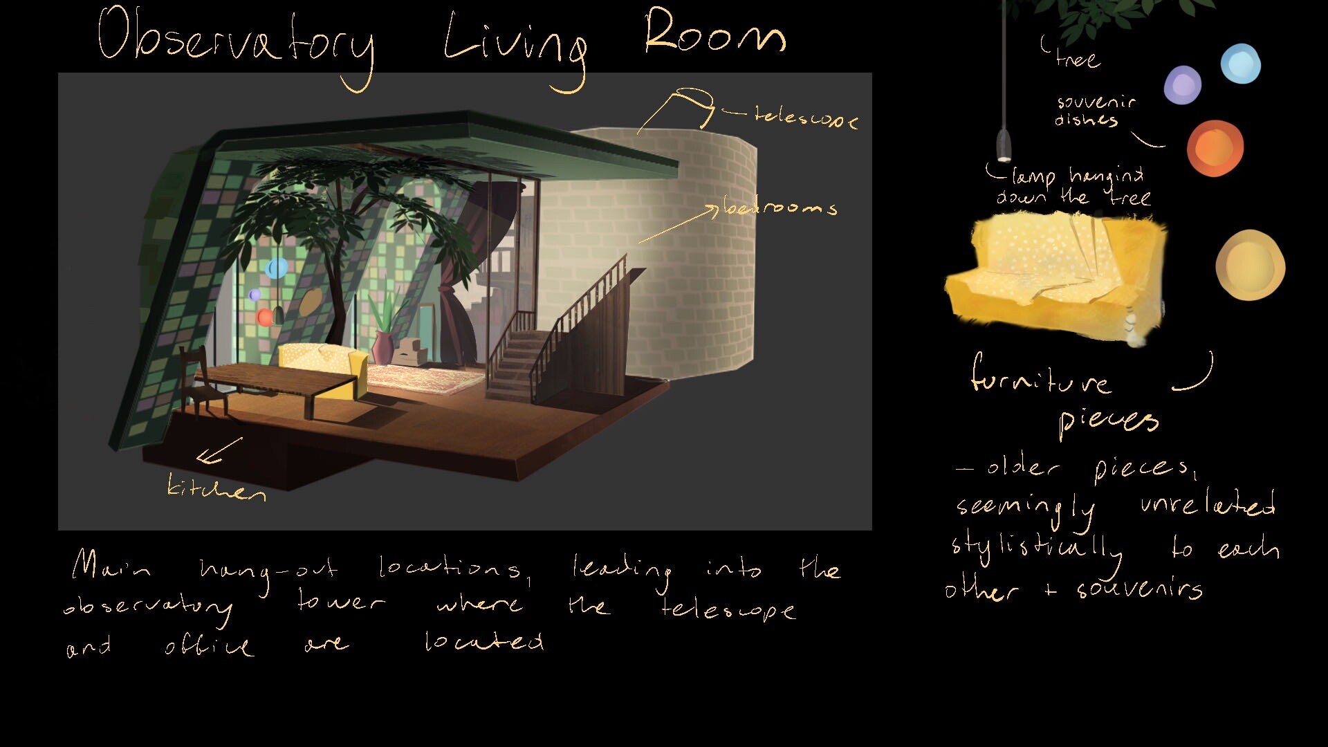 ArtStation - Observatory Living Room
