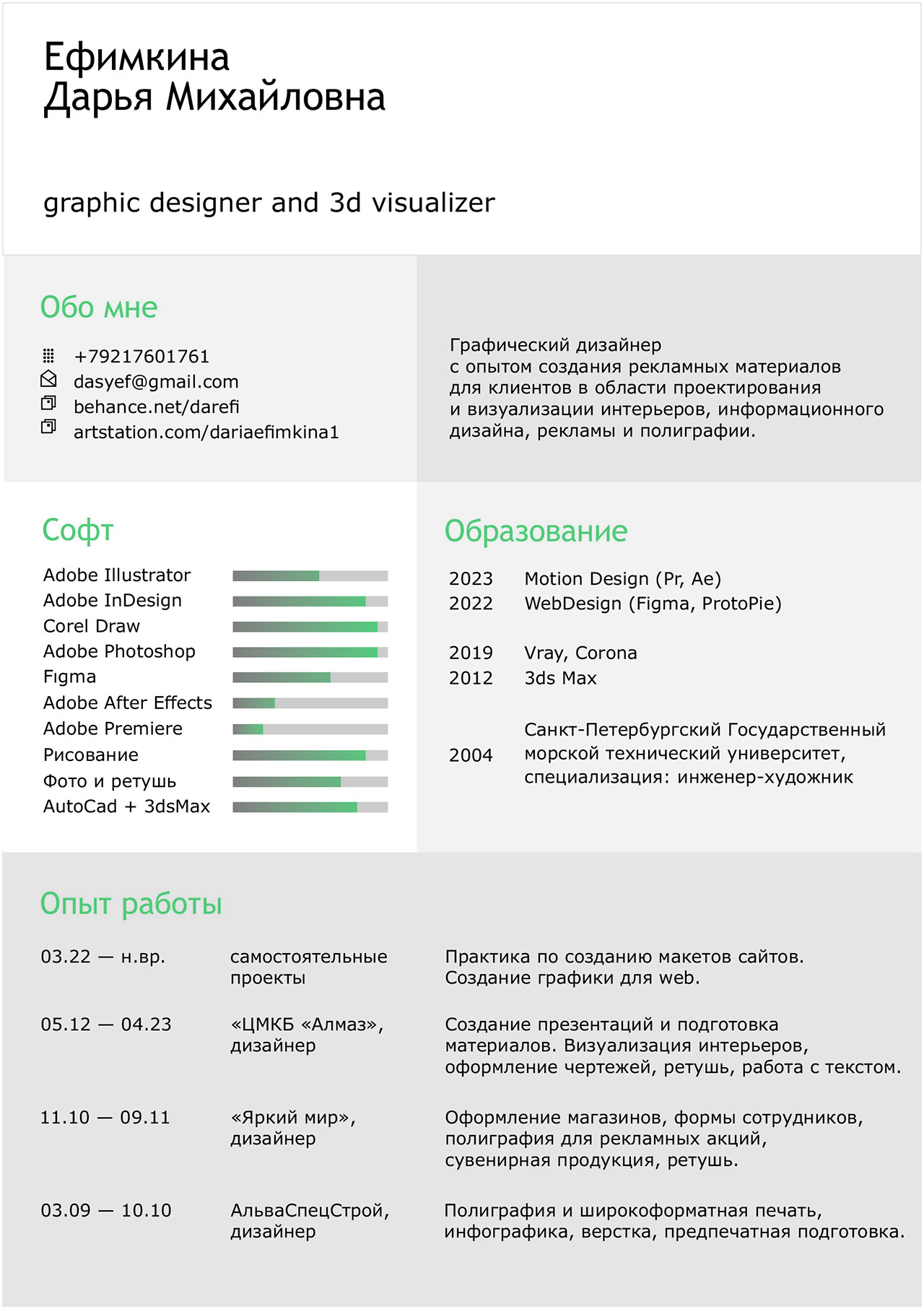 ArtStation - CV Graphic designer