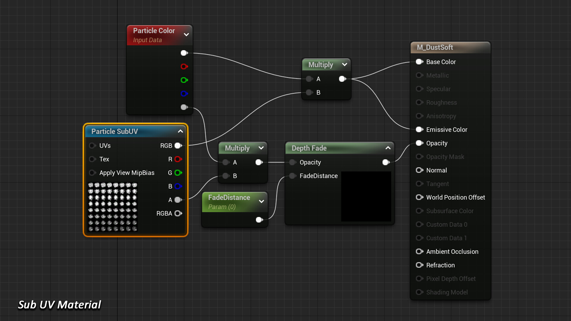 Aashish Bharunt - Homing Missile VFX (UnrealEngine)
