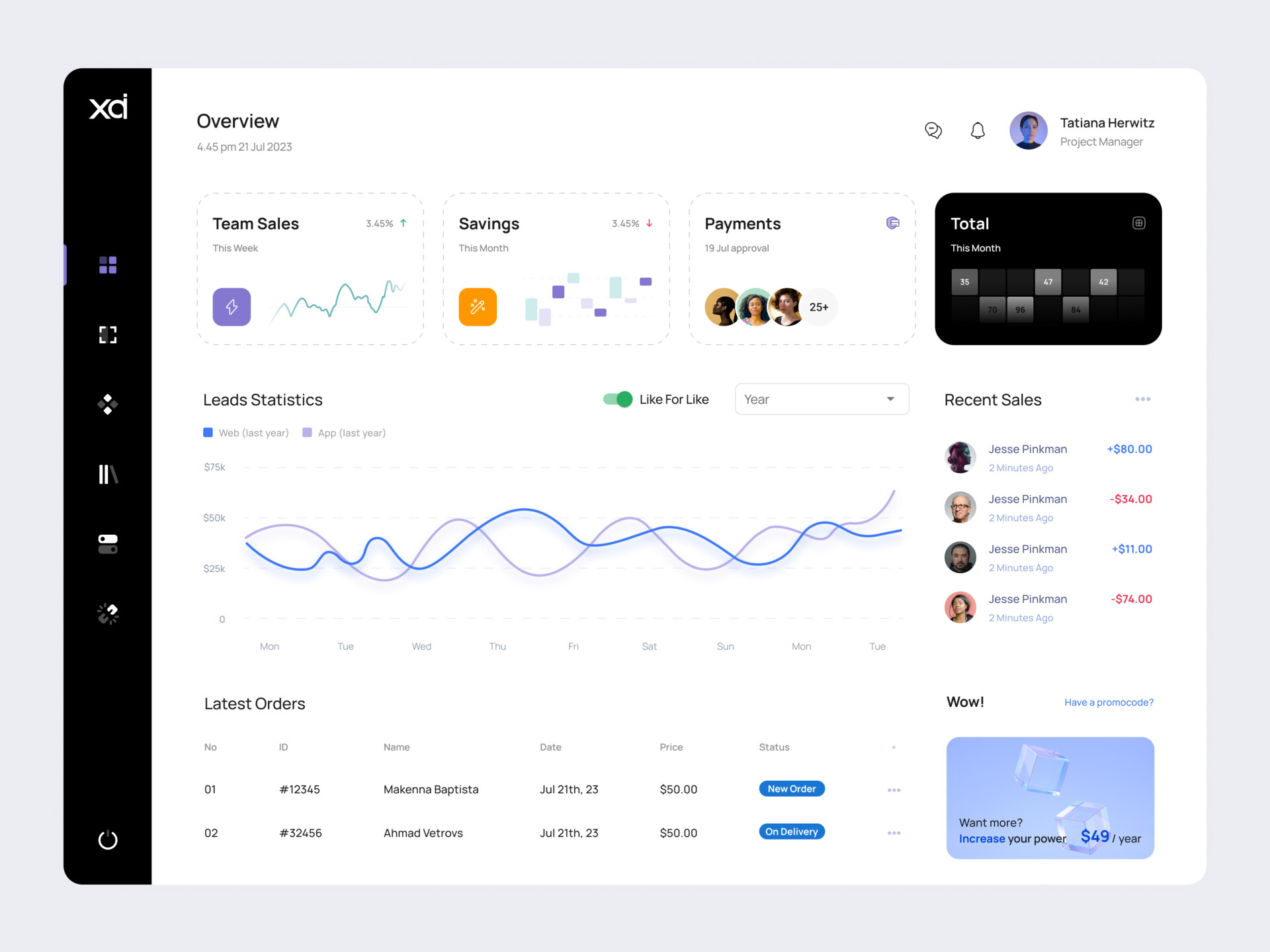ArtStation - Dashboard