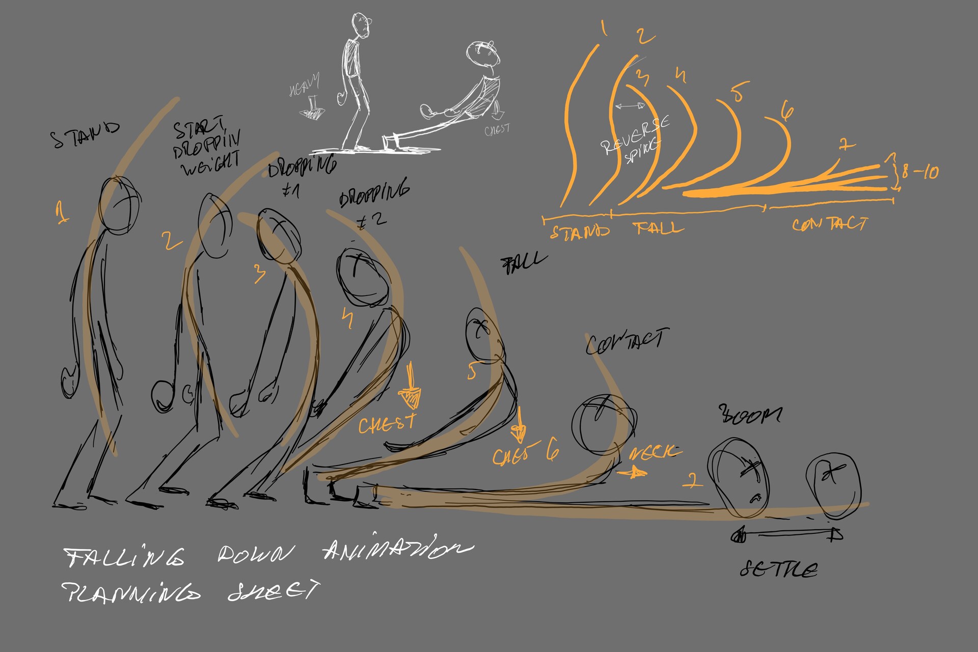 Cristina Zoica Dumitru - Tired and Falling Down, 3D animation