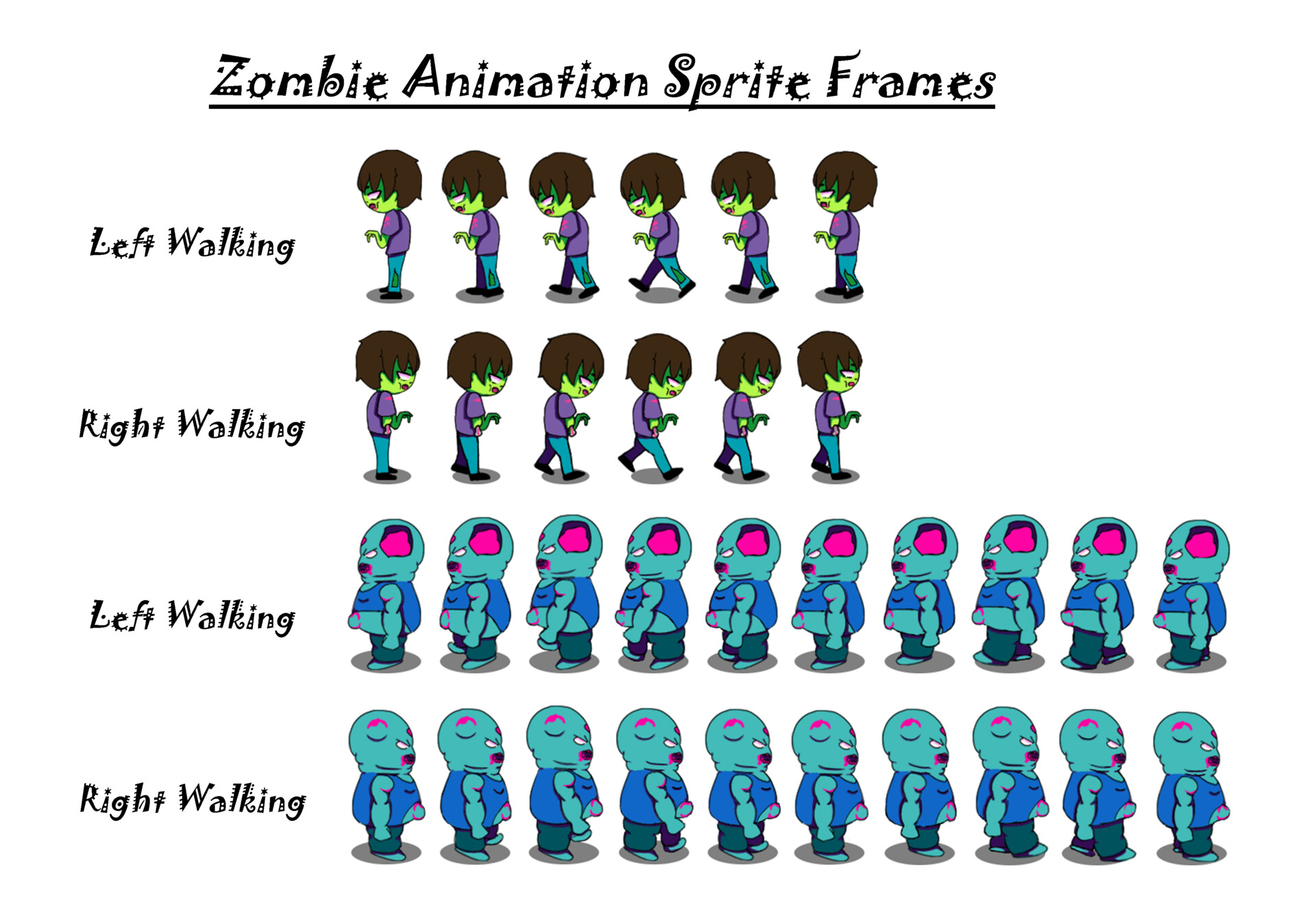 Vanthea Wong Yuen Teng - Brainz Cafe (Game Project Studio)