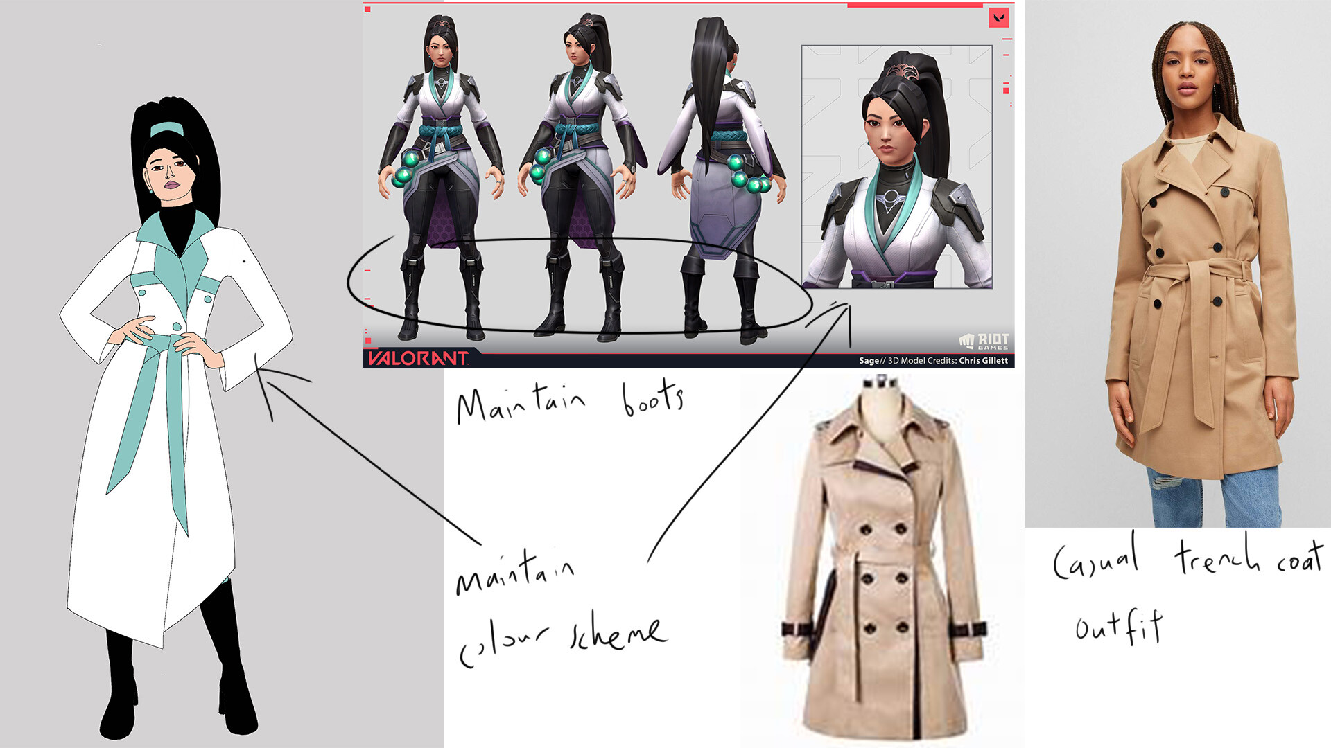 ArtStation - Sage Model