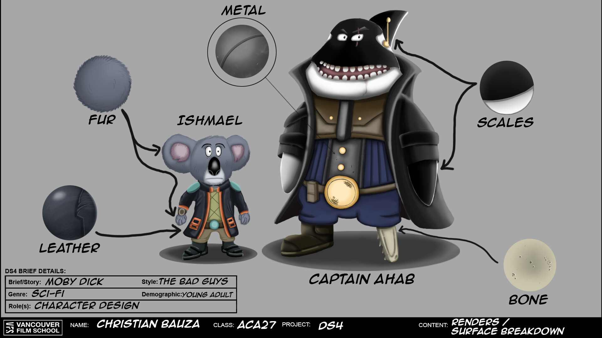 ArtStation - DS4 Project: Sci-Fi Moby Dick: Character Surfacing/Material Breakdown/Texture Studies