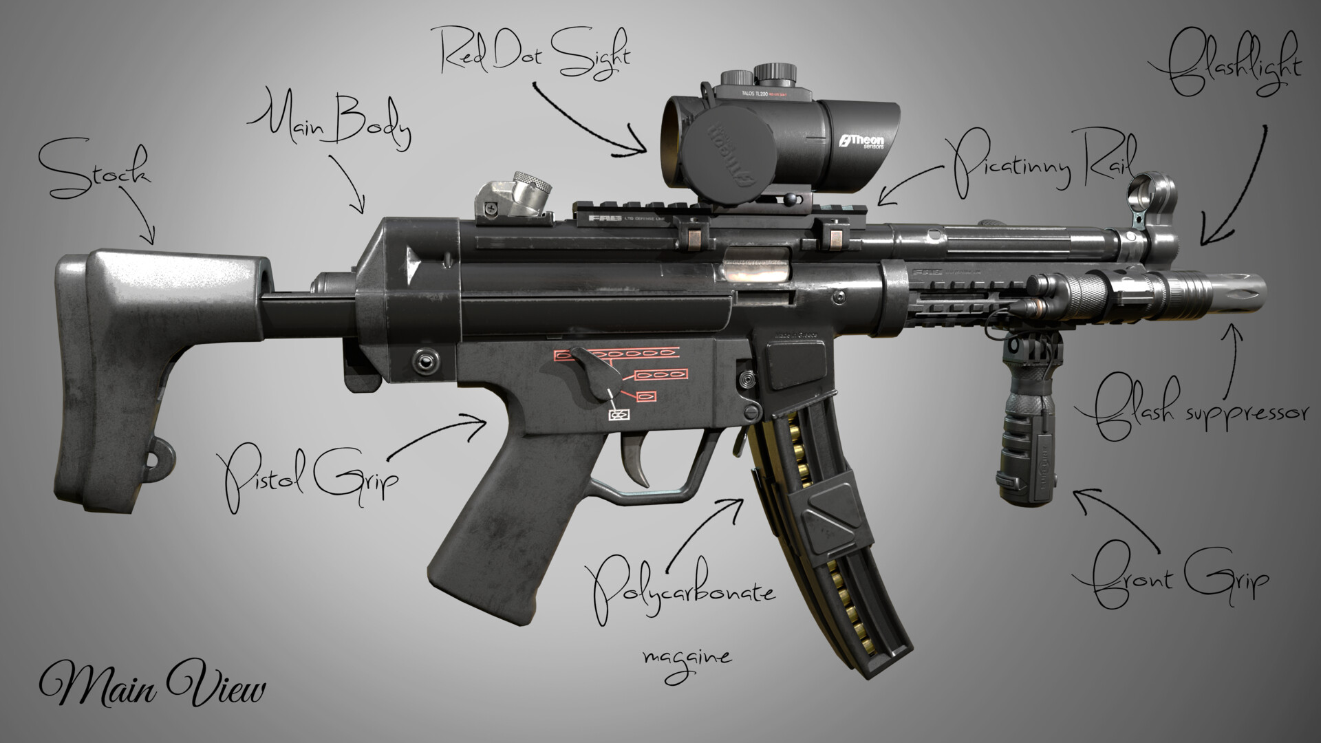 ArtStation - MP5A3 Gun 3D Model and Texture