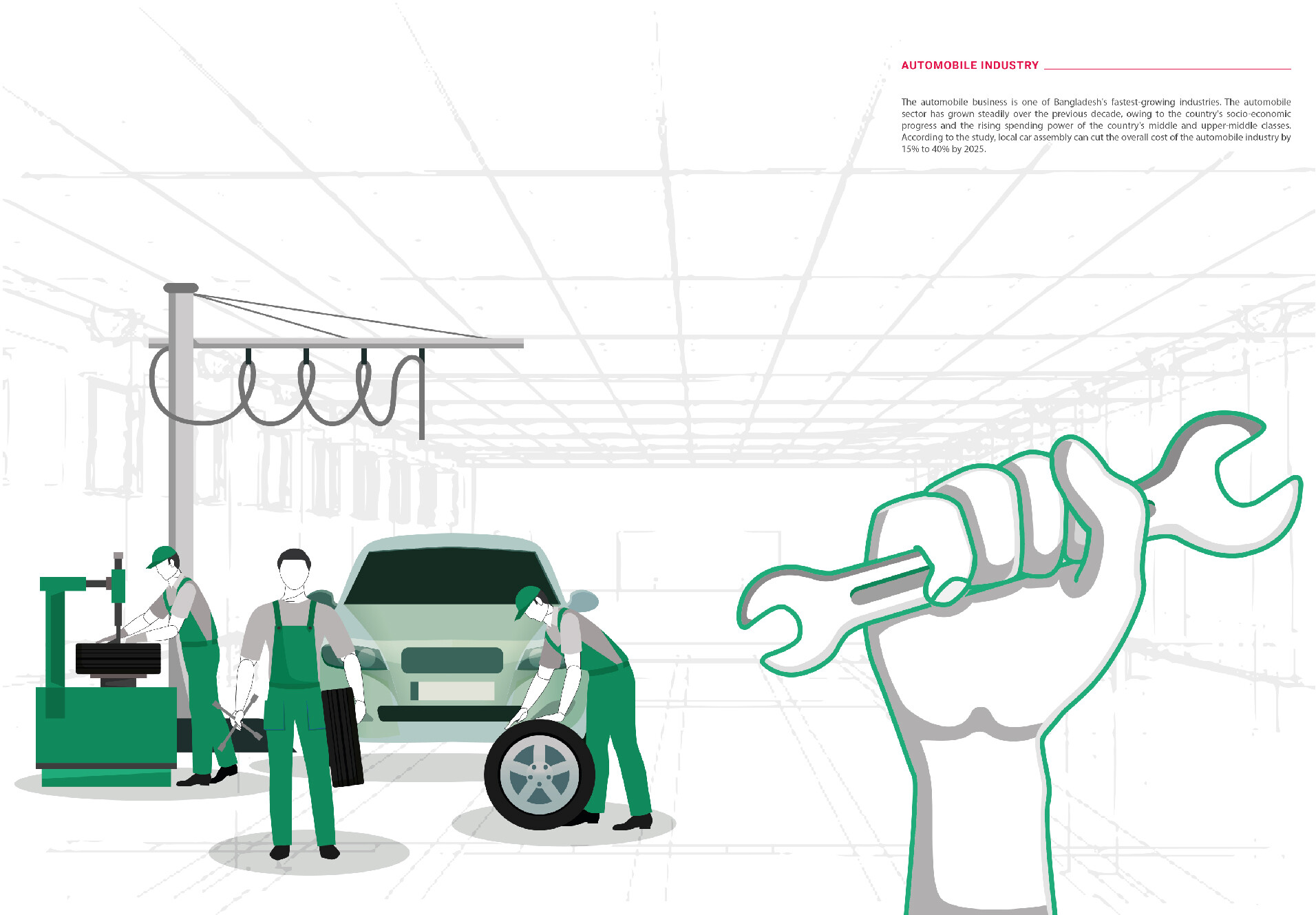 Tamim khan - Annual Report Design 2021 - Bangladesh Finance