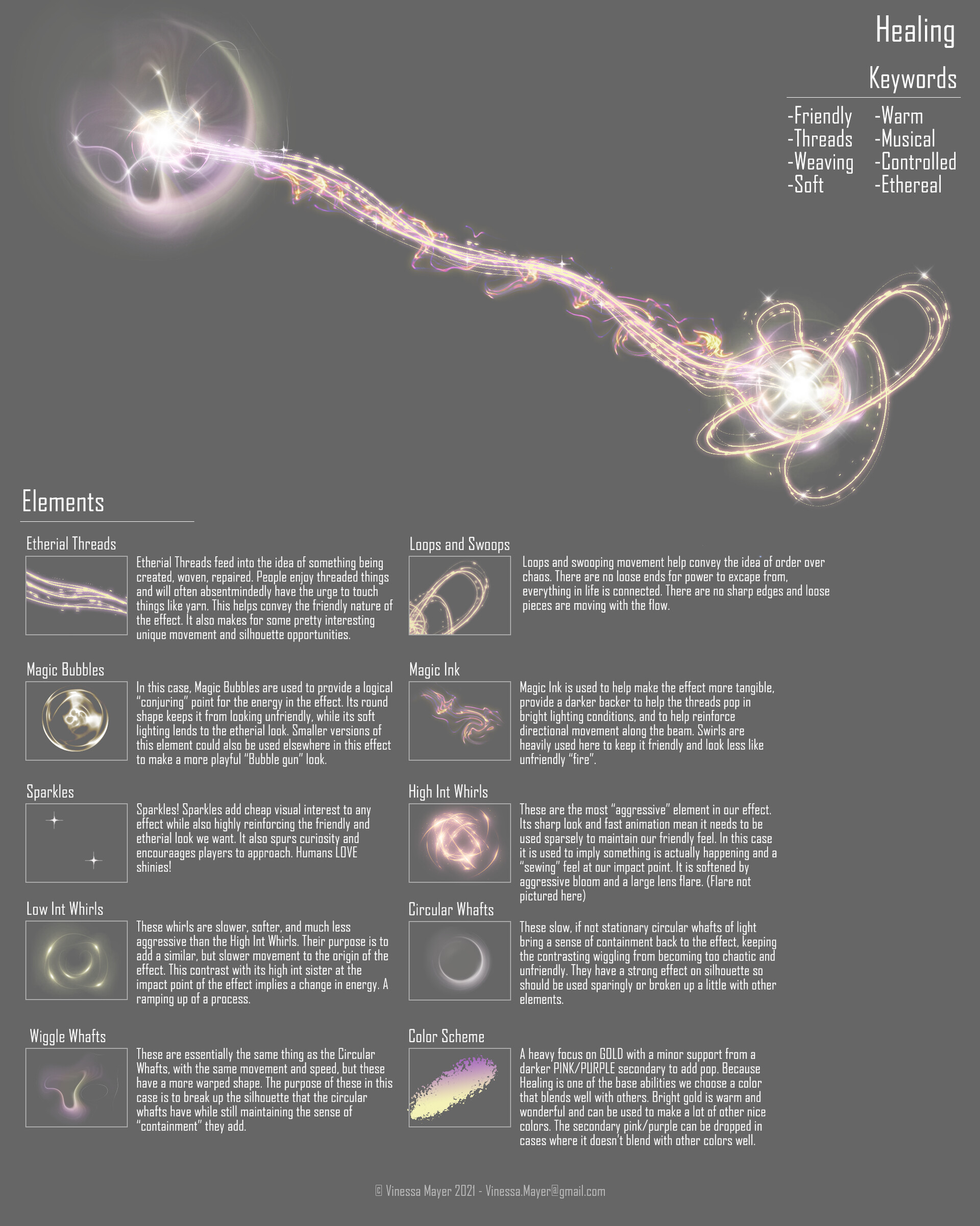 Shallow Focus fashionable Eagle Looking Sharp