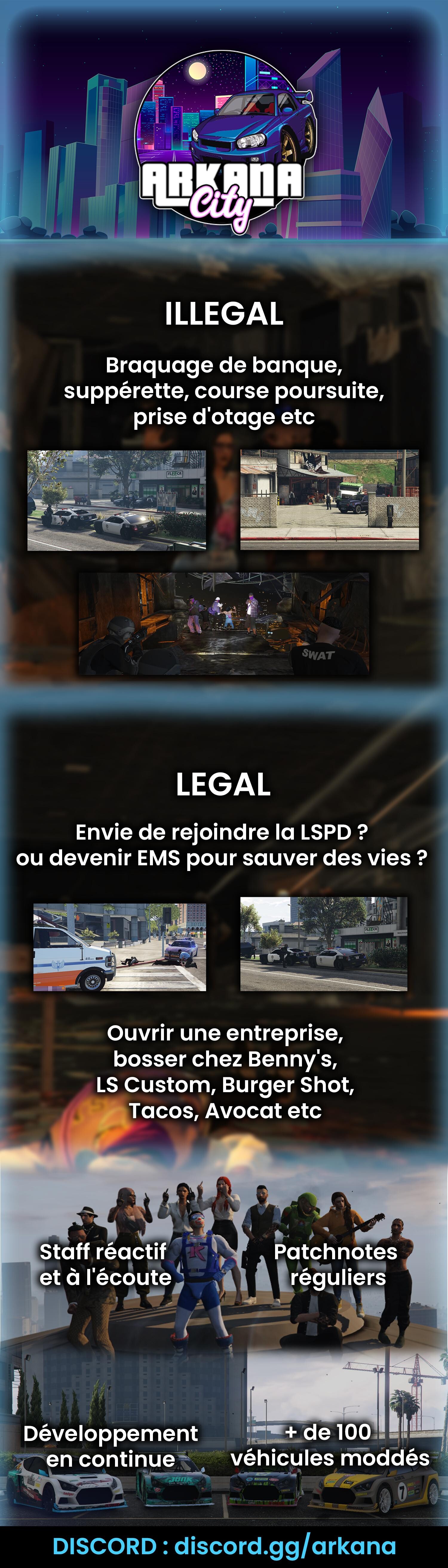 ArtStation - Banner Top serveur Serveur Arkana City RP