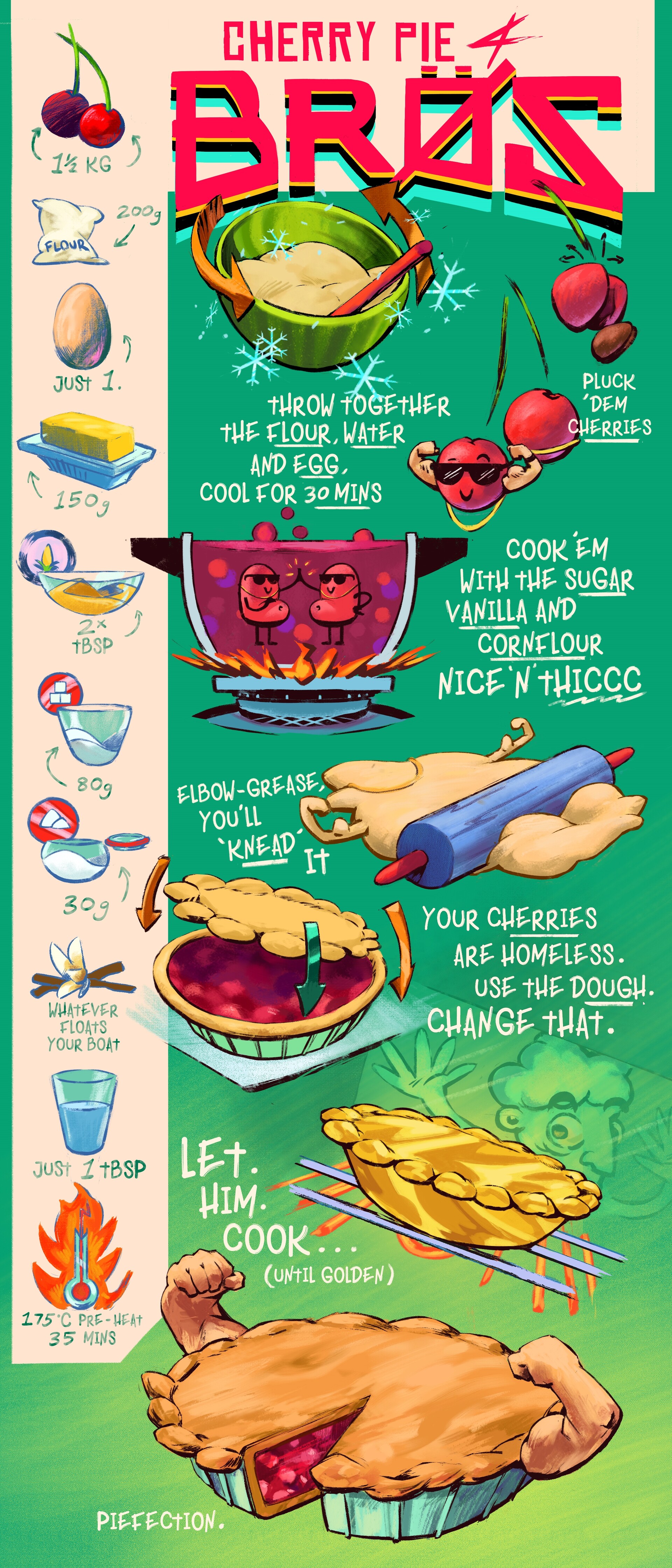 ArtStation - Cherry Pie 4 BROS