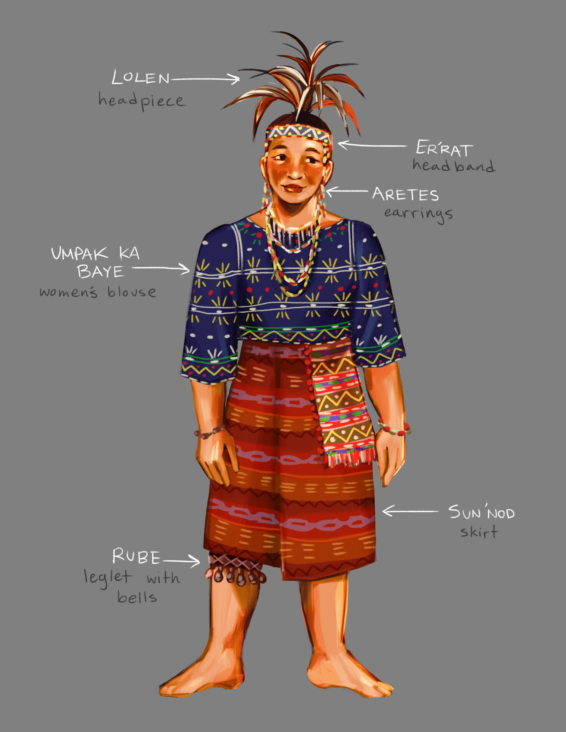 ArtStation - Filipino Bagobo Folk Costume Study
