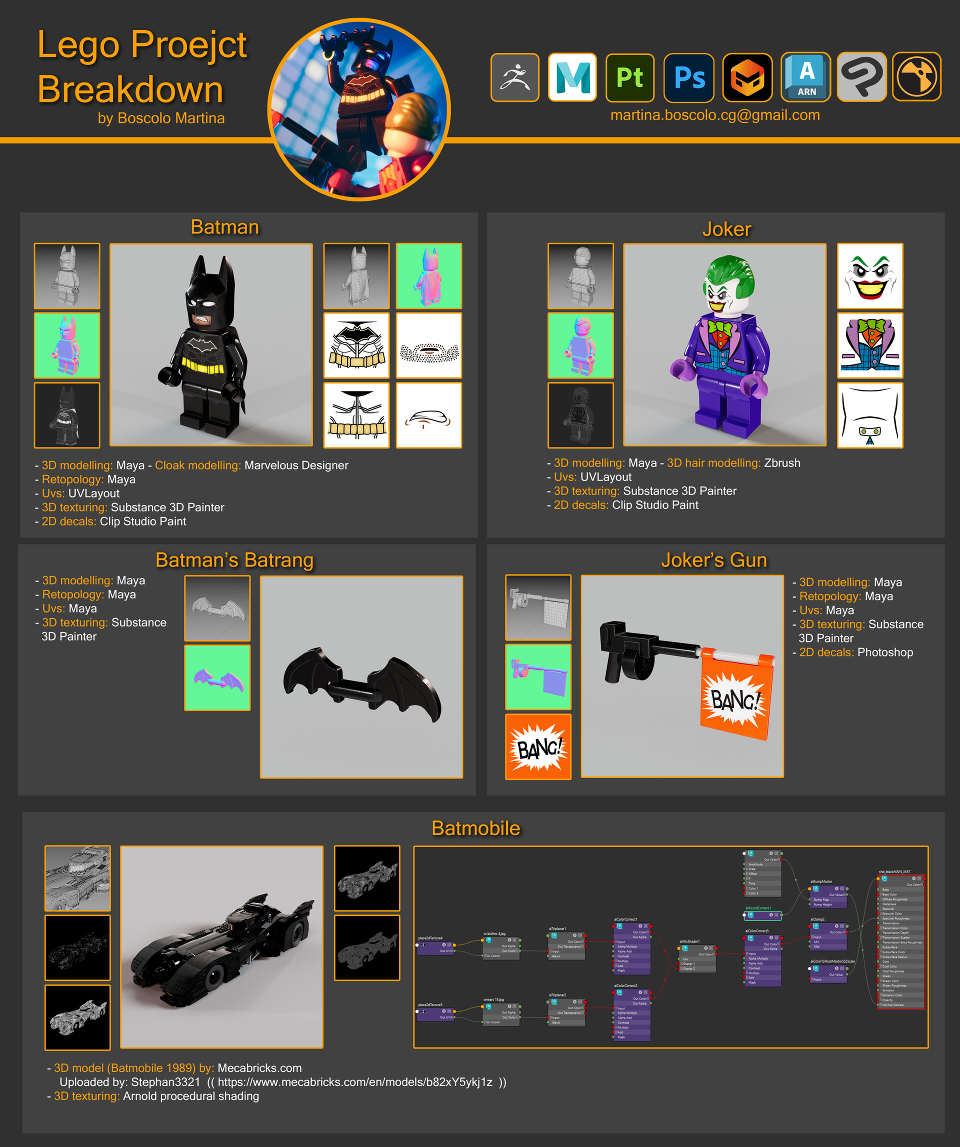 Martina Boscolo - Martina Boscolo | 3D/2D Reel | 2023