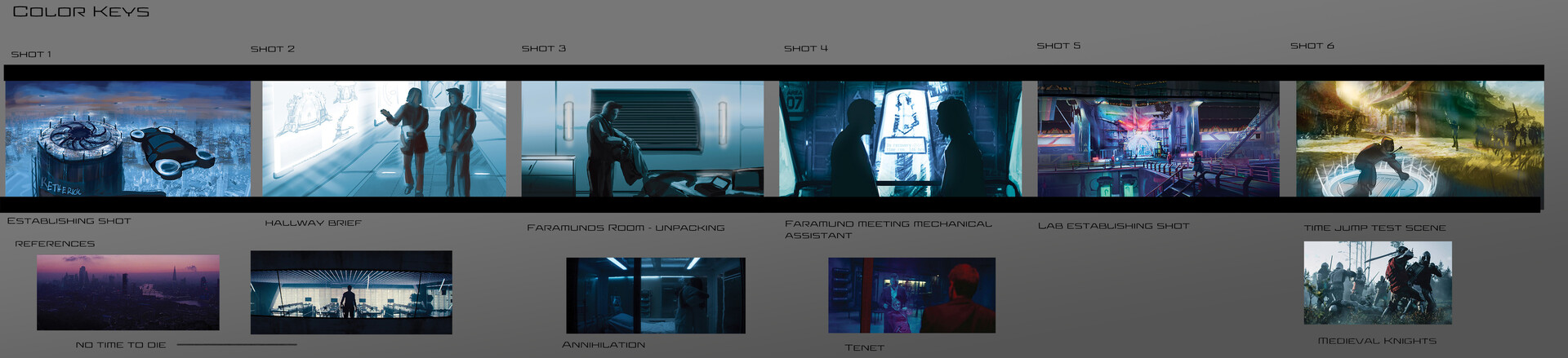 Noah Lasci - Time - Gate: Environments