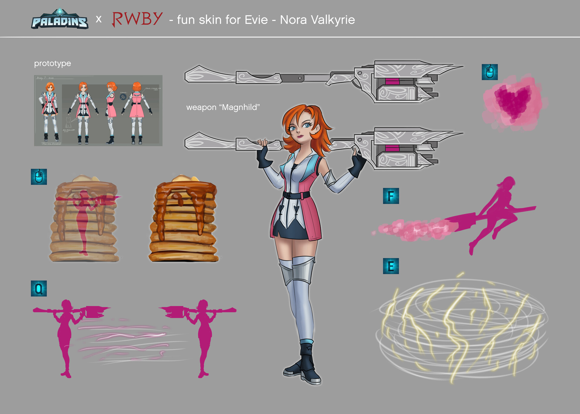 Rwby Nora Weapon
