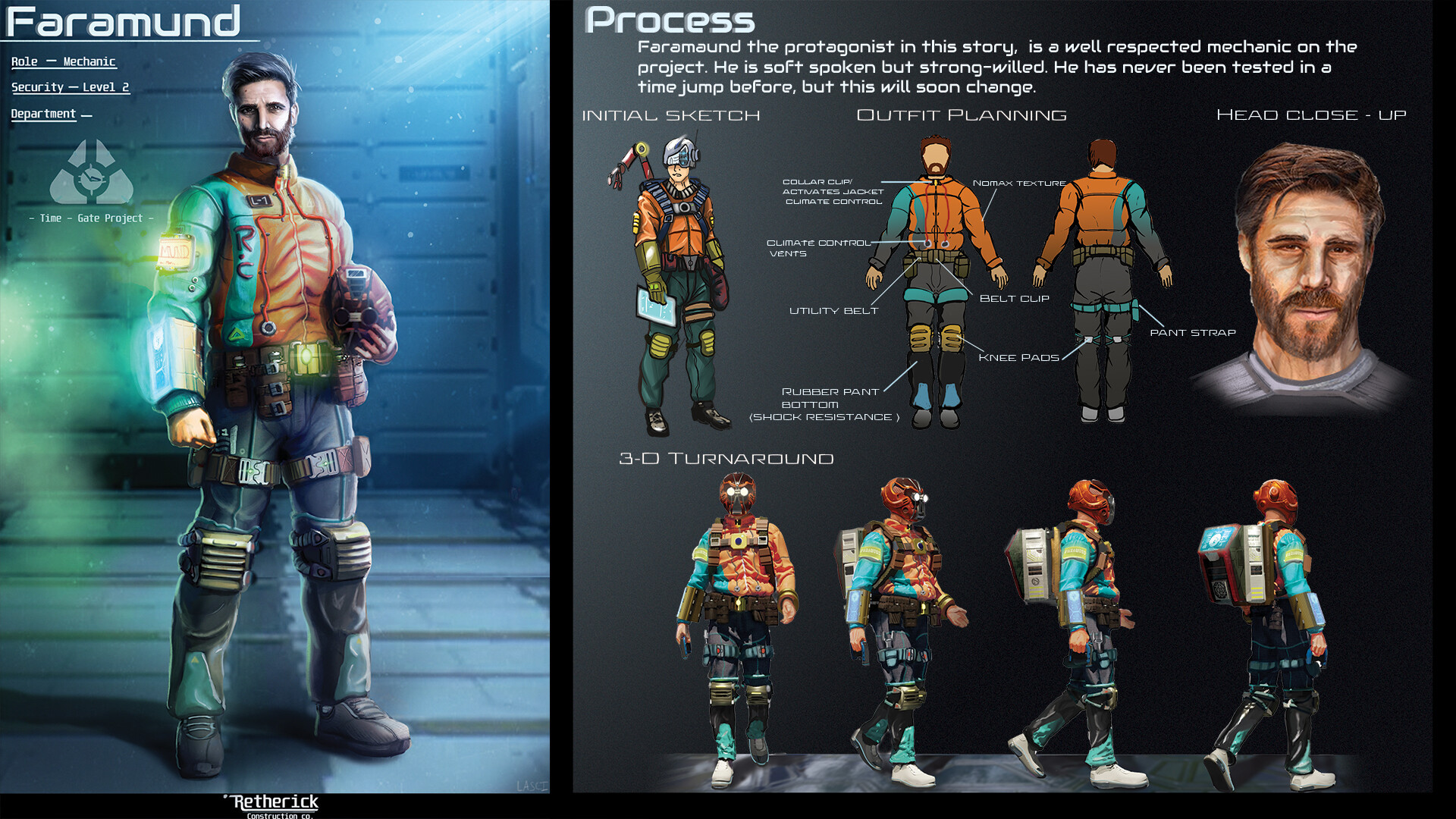 Noah Lasci - Time - Gate : Characters