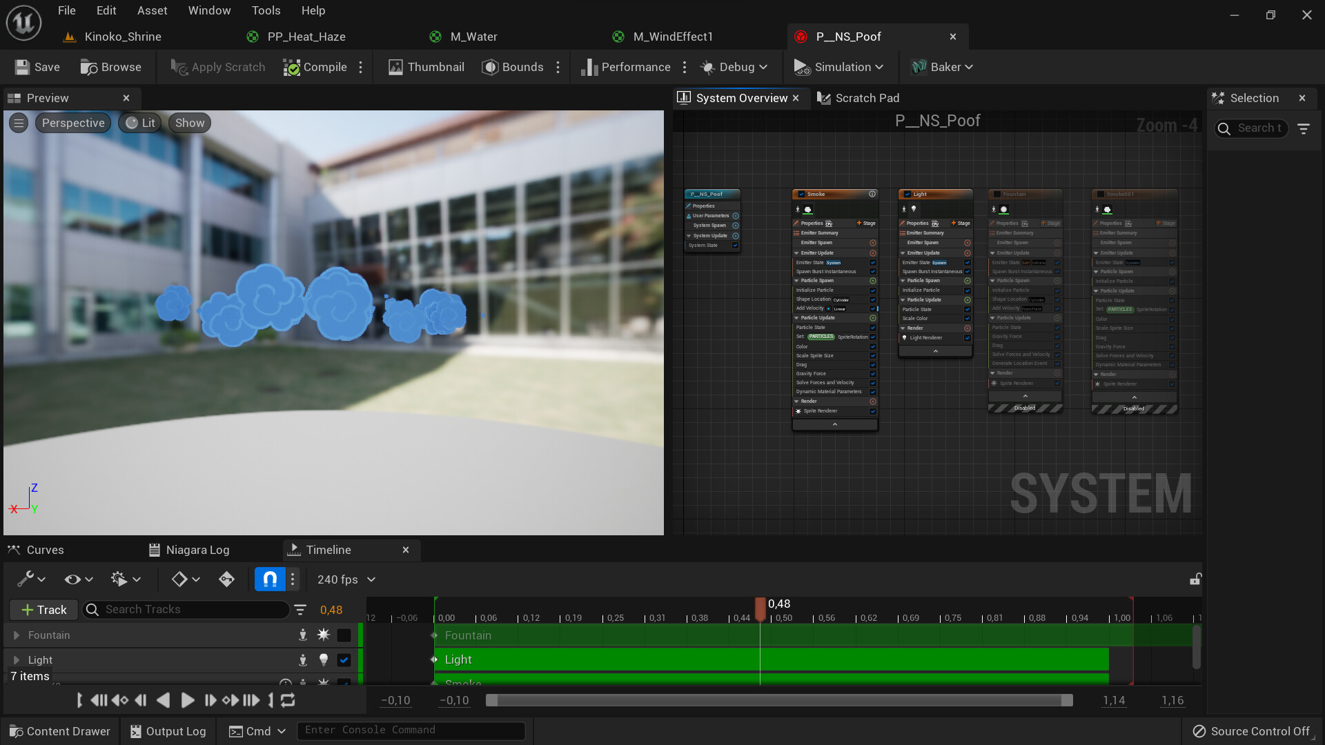Hannah Moseng Staff - Kinoko Shrine