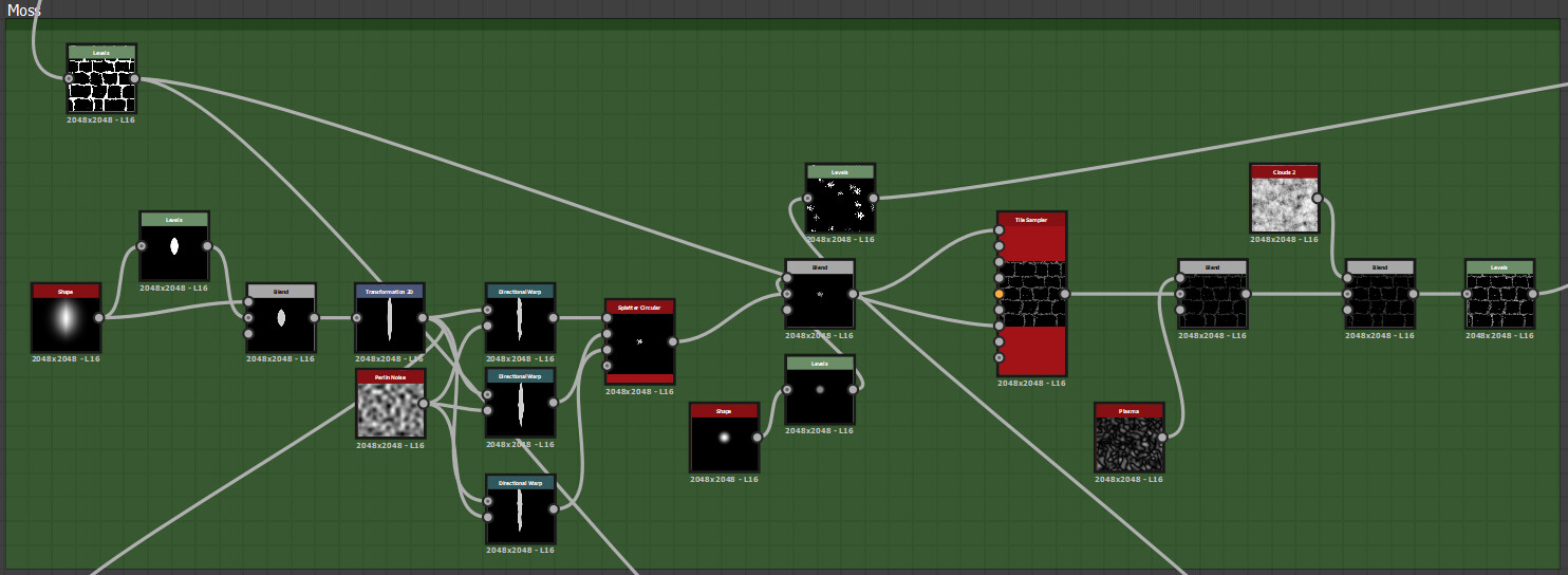 Inti van Damme - Substance Designer Introduction Class