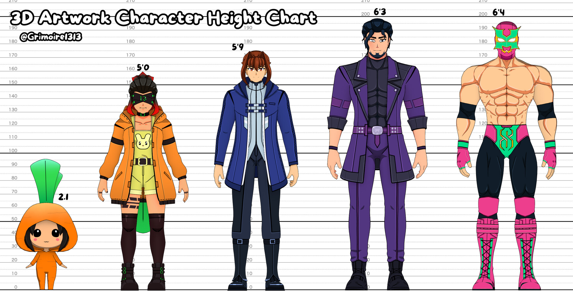 ArtStation - 3D Artwork - Character Height Sheet