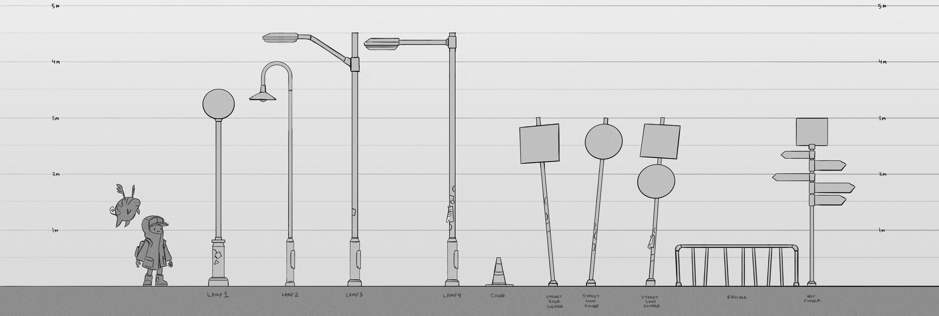 Kenny Lindström - Echolight