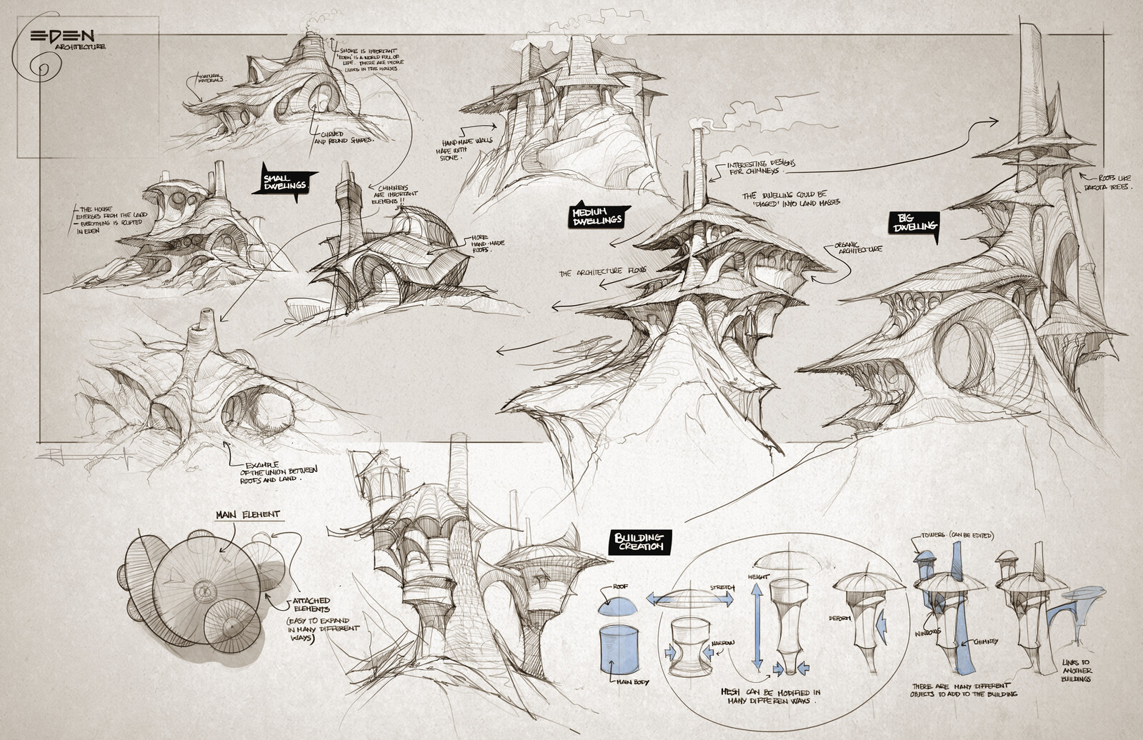 Roberto F. Castro - Project Spark - Ninja Theme