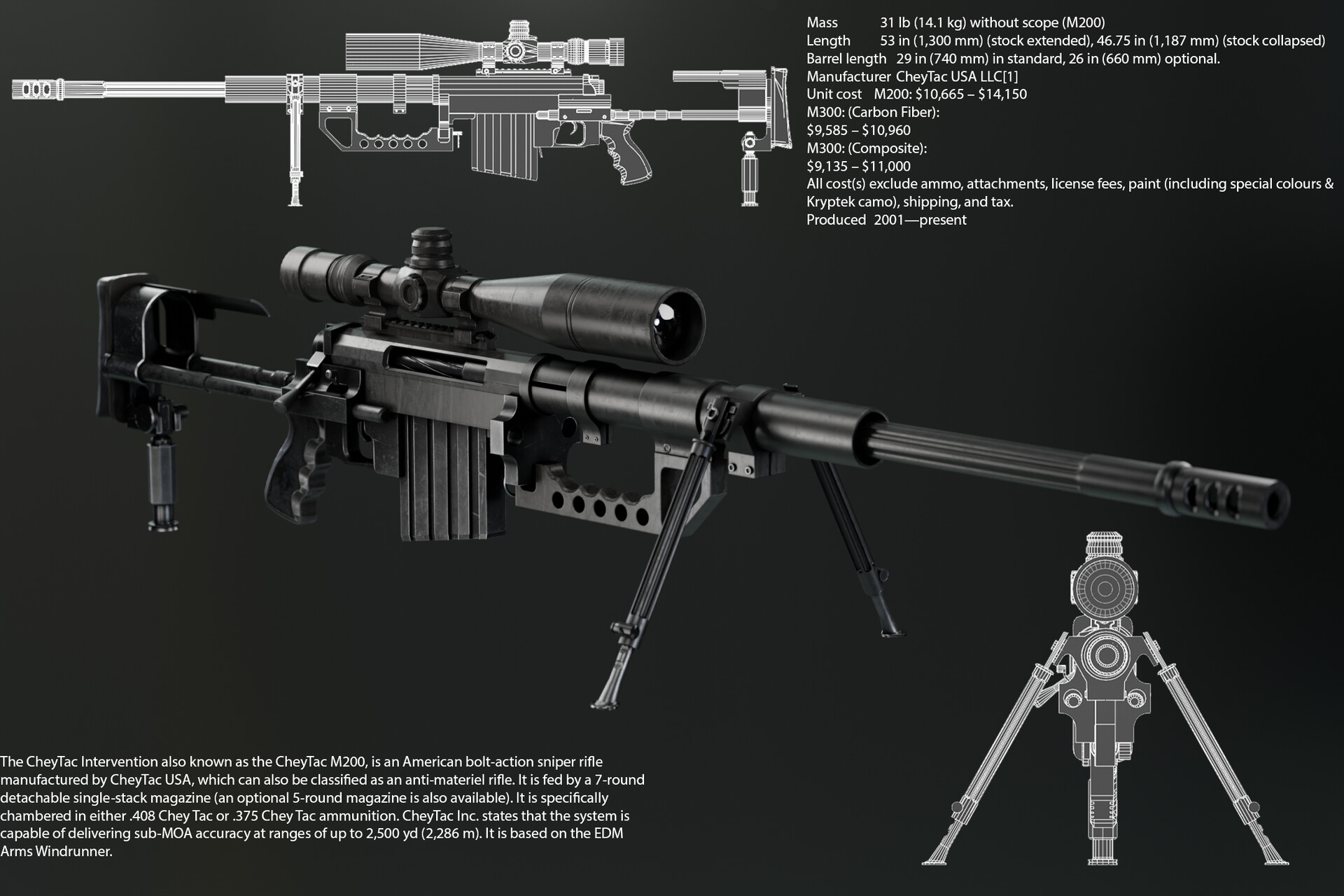 nibirius - Cheytac M200 (also known as "FJX IMPERIUM" from COD warzone)