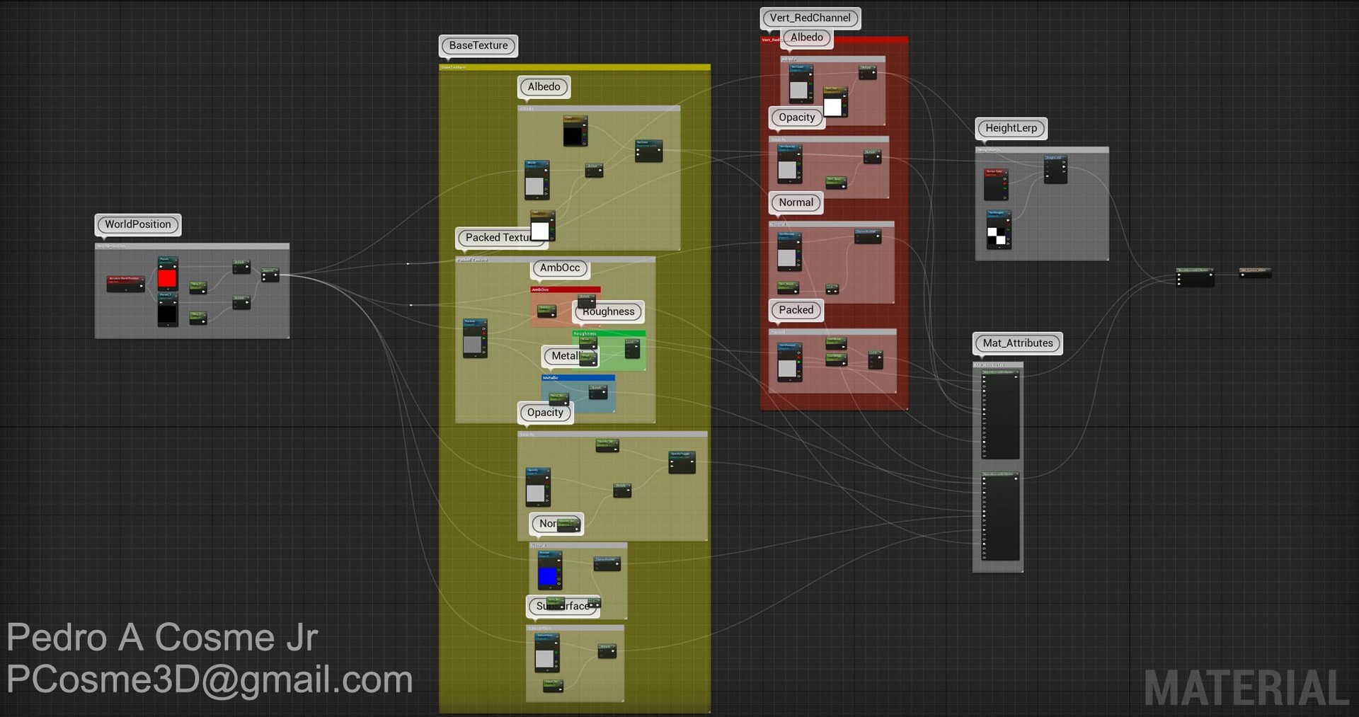 Pedro Cosme - Ominous Shrine